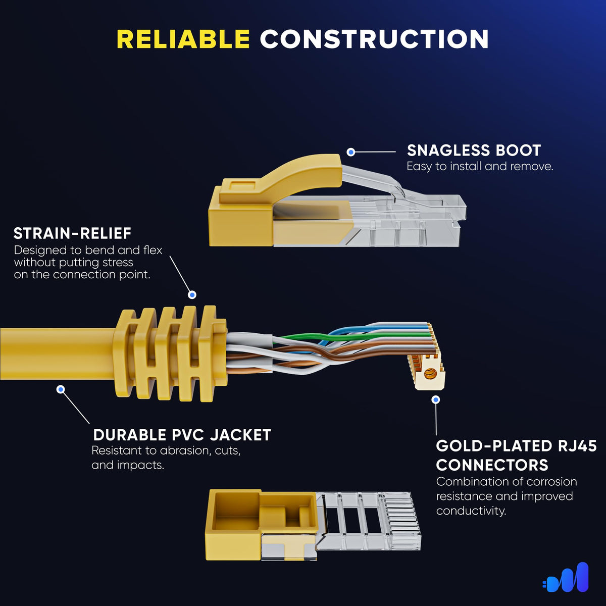 Maximms Long Cat6 Ethernet Cable - UTP, 10Gbps, 550MHz – Electroeshop
