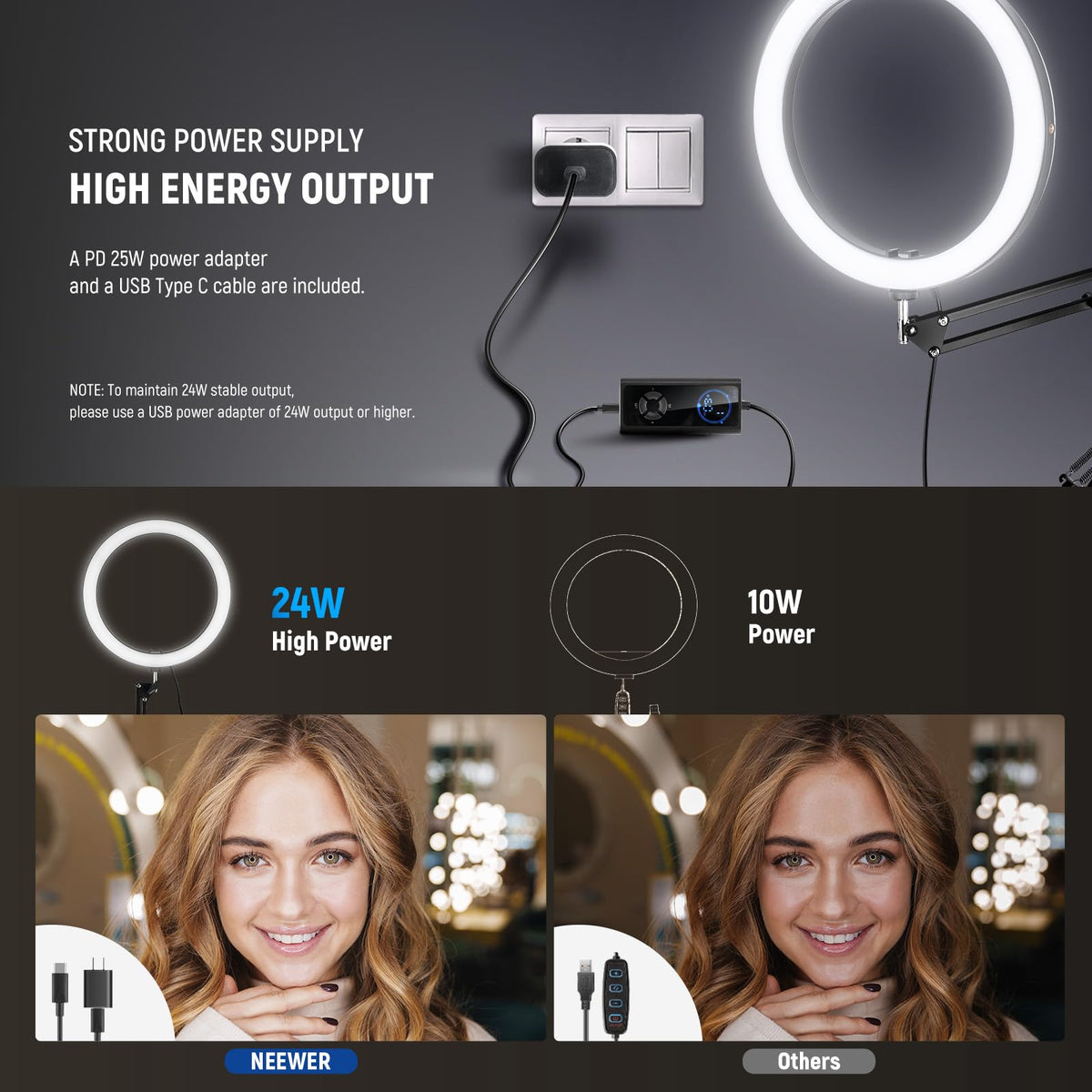 NEEWER 12 24W High Power LED Ring Light Compatible with iPhone, 60 ...