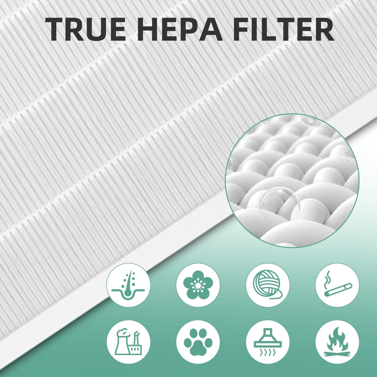 C535 Replacement Filter For Winix 115115 Hepa Replacement Filter A Pla ...