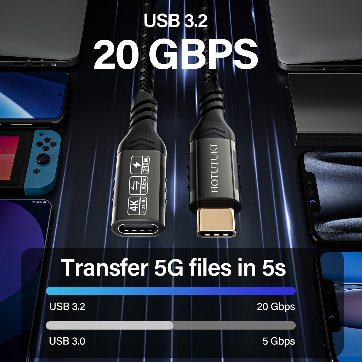 Short Type C Extension Cable 1.65Ft/0.5M,240W Pd Fast Charging 20 Gbps ...
