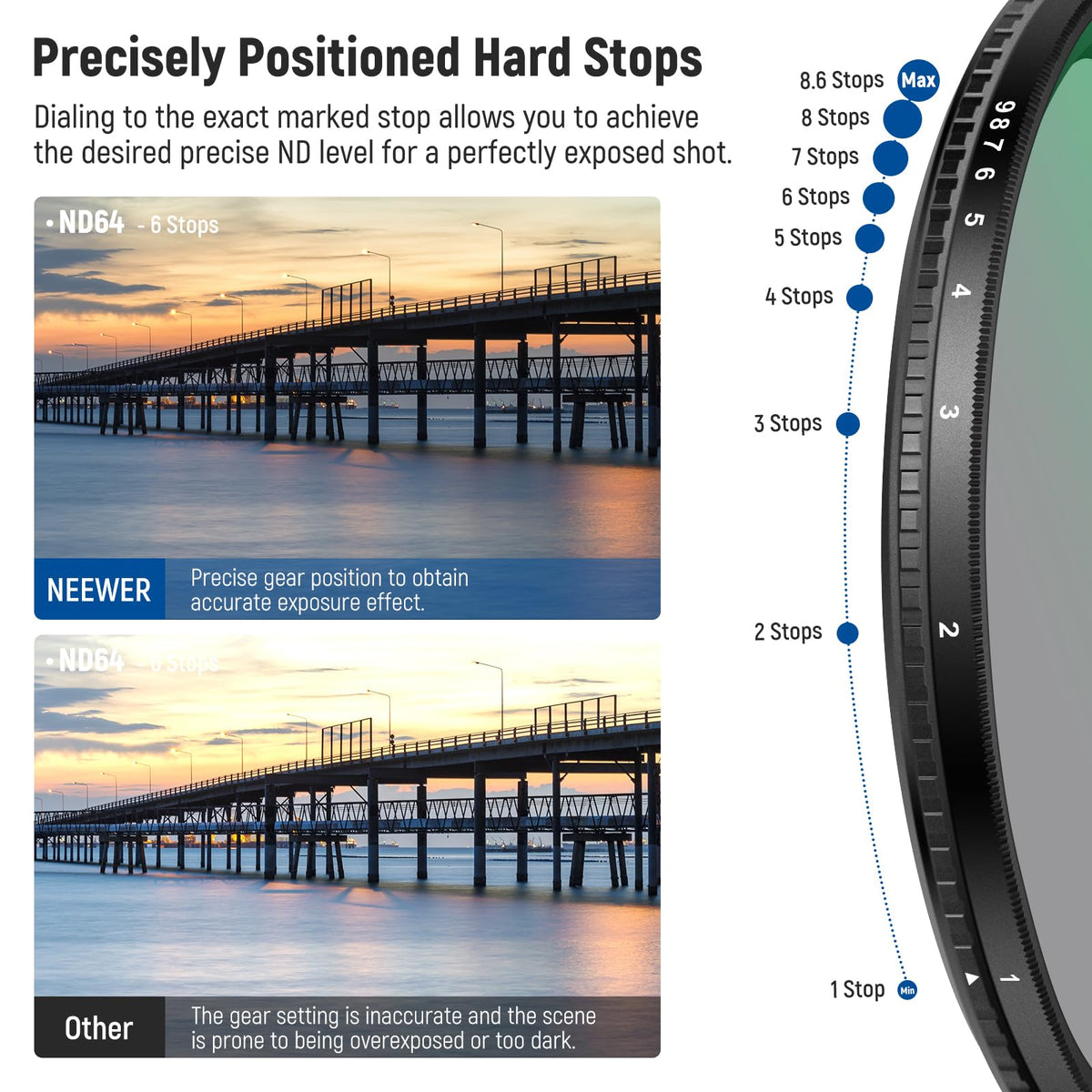 Neewer 82Mm True Color Variable Nd2 Nd400 Filter, Hard Stops Adjustabl ...
