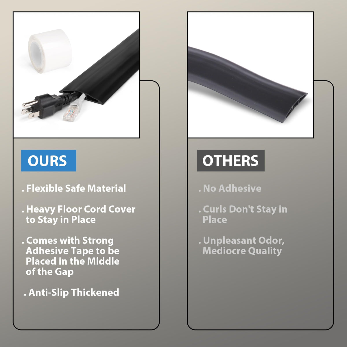 Lzeoy 4Ft Cord Hider Floor Grey Floor Cable Hider, Wire Covers For Cor ...