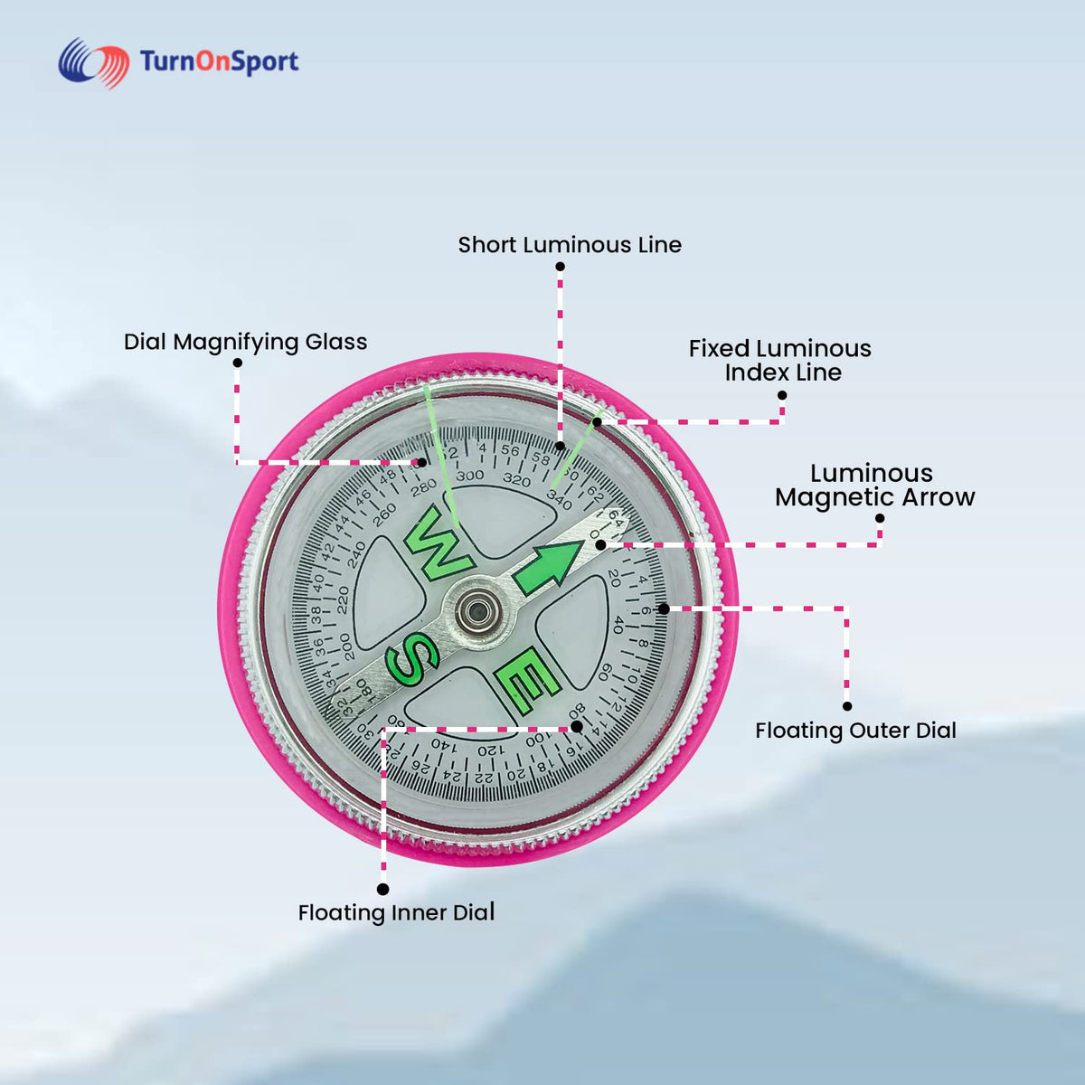 TurnOnSport Lensatic Compass - Orienteering & Camping Navigation ...