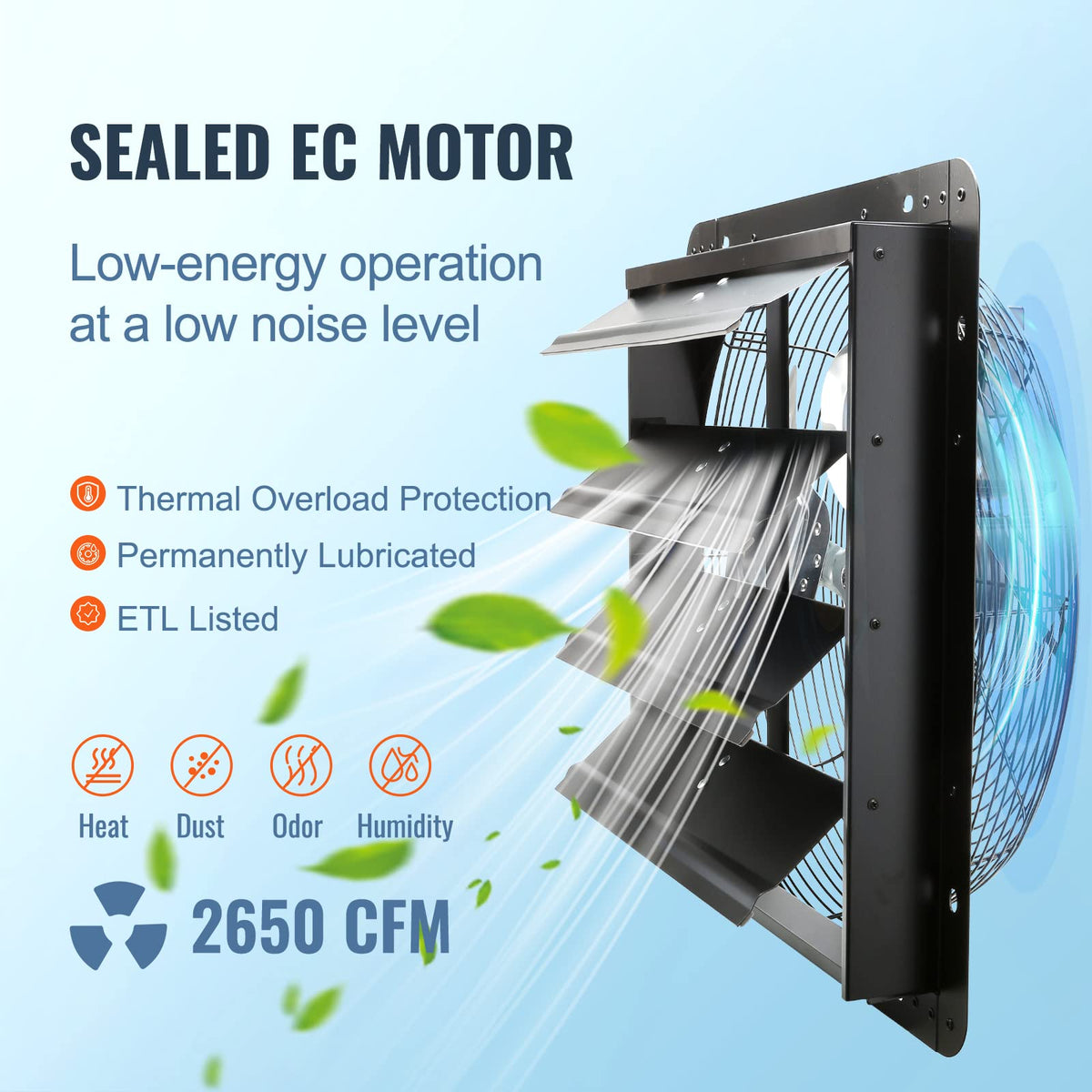 Vevor 16'' Shutter Exhaust Fan, Temperature And Humidity Controls, 18.9 ...