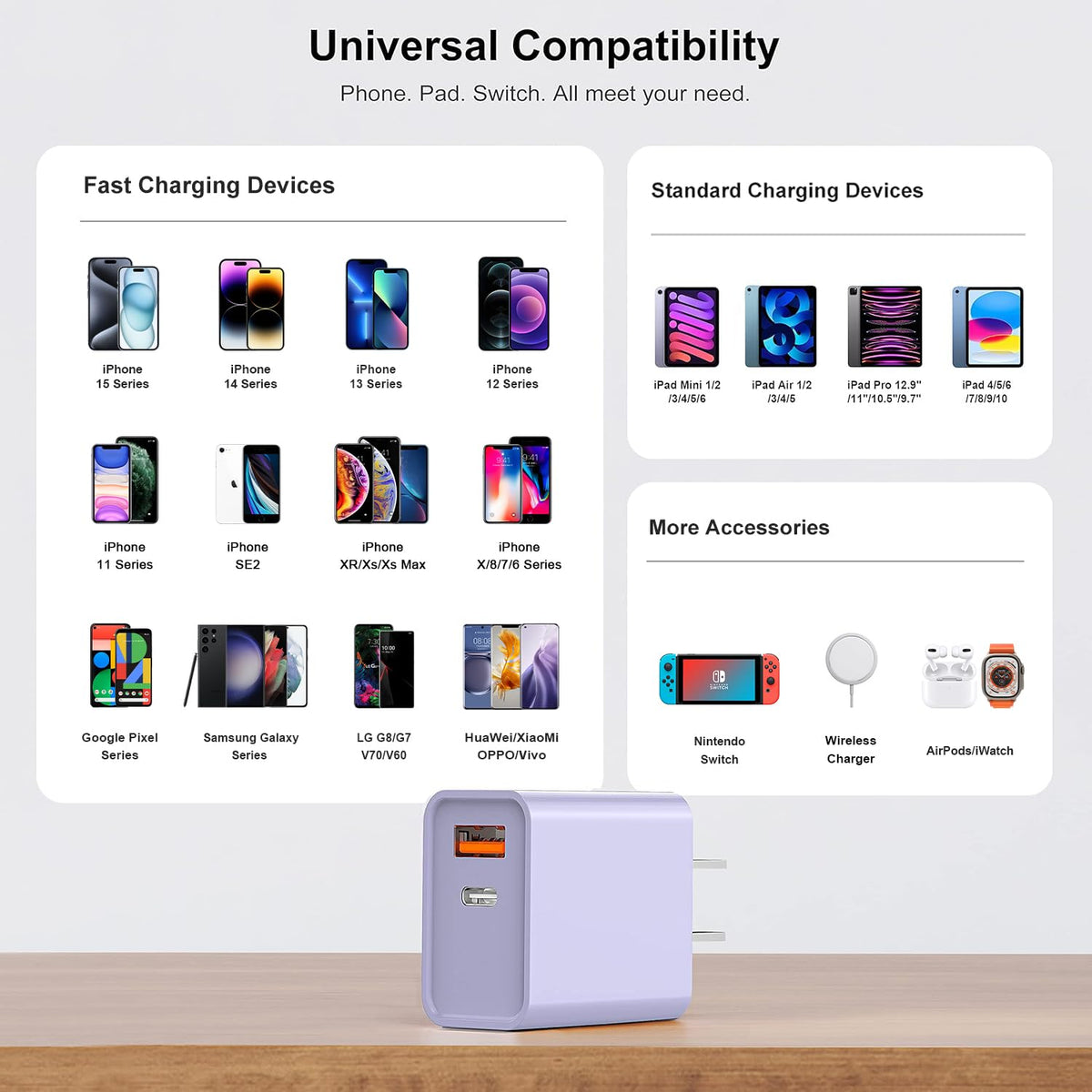 3 Pieces Usb C Wall Charger For Iphone 16/15/14/13 Pro Max Plus Cube ...