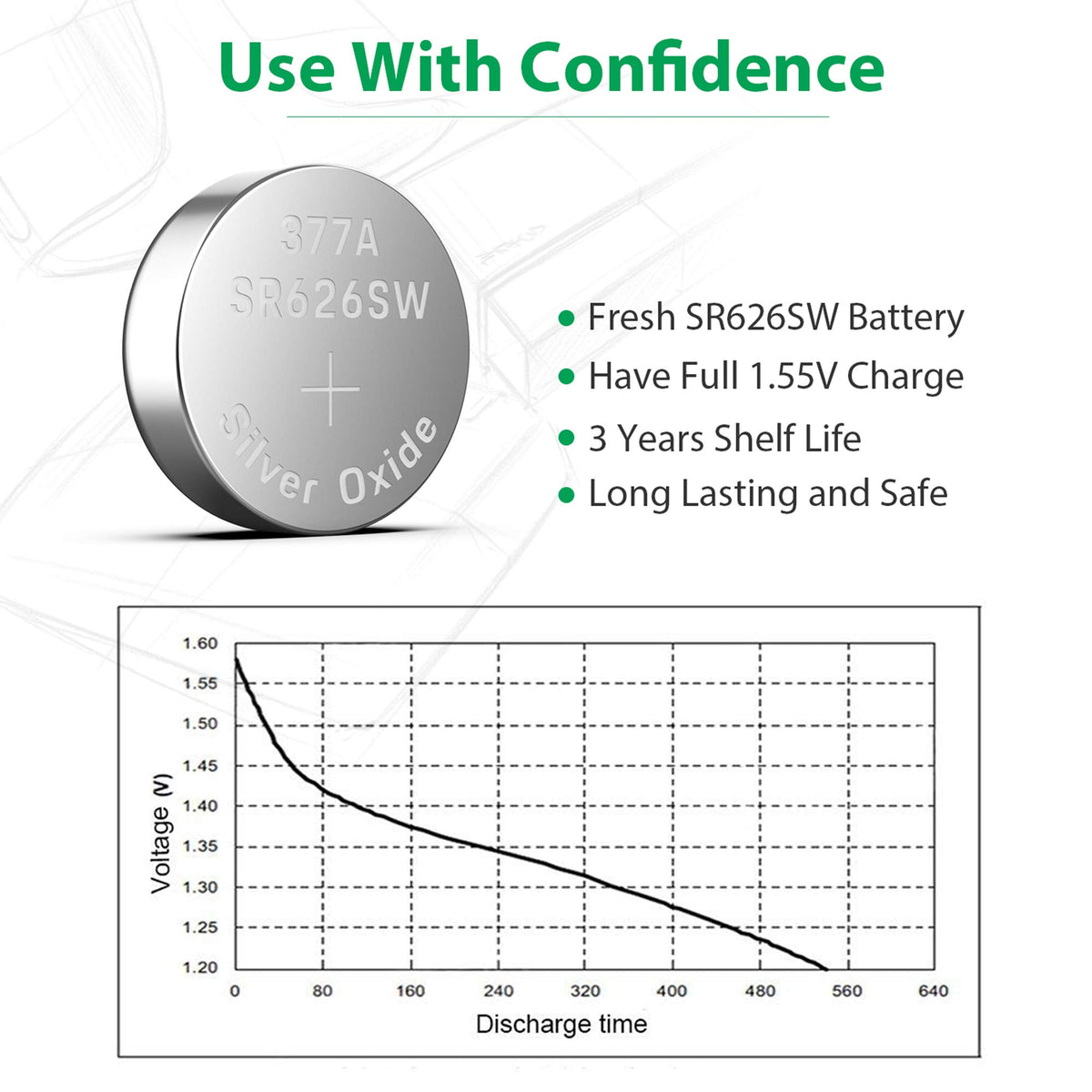LiCB 20 Pack SR626SW 377 626 Watch Battery - 1.5V Silver Button Cell B ...