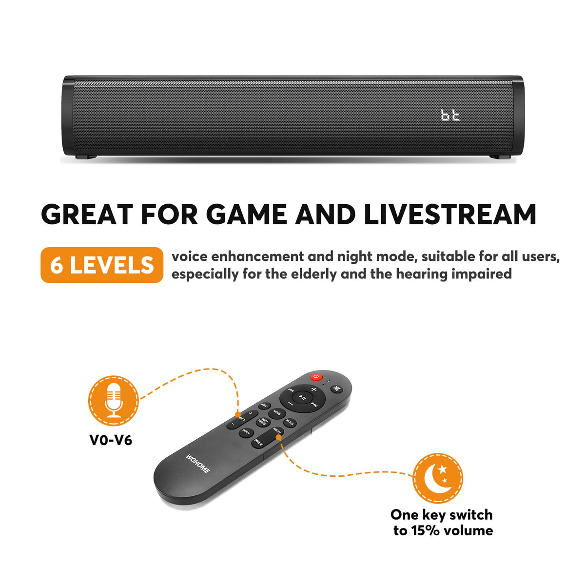 Wohome 2.1Ch Small Sound Bars For Tv With 6 Levels Voice Enhancement ...