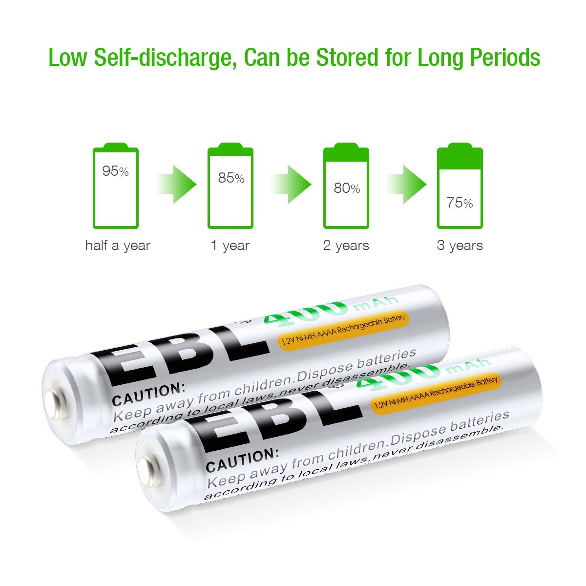 Ebl Rechargeable Aaaa Batteries 2 Counts 400Mah With Smart Aaaa Batter ...