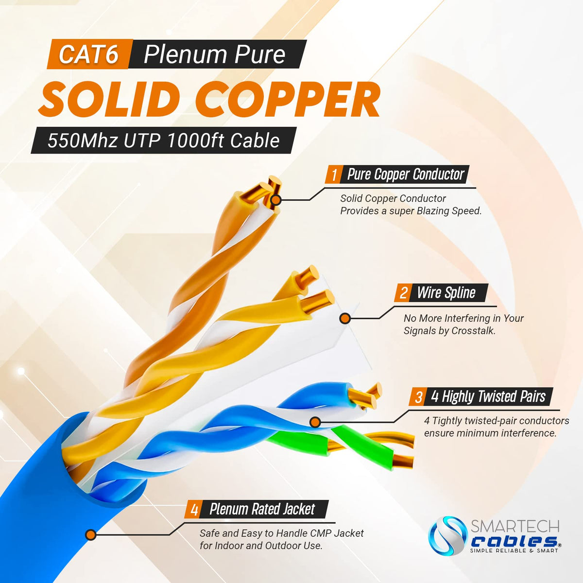 Cat6 Plenum (Cmp) 1000Ft Bulk Ethernet Cable | Certified 100% Pure Sol ...