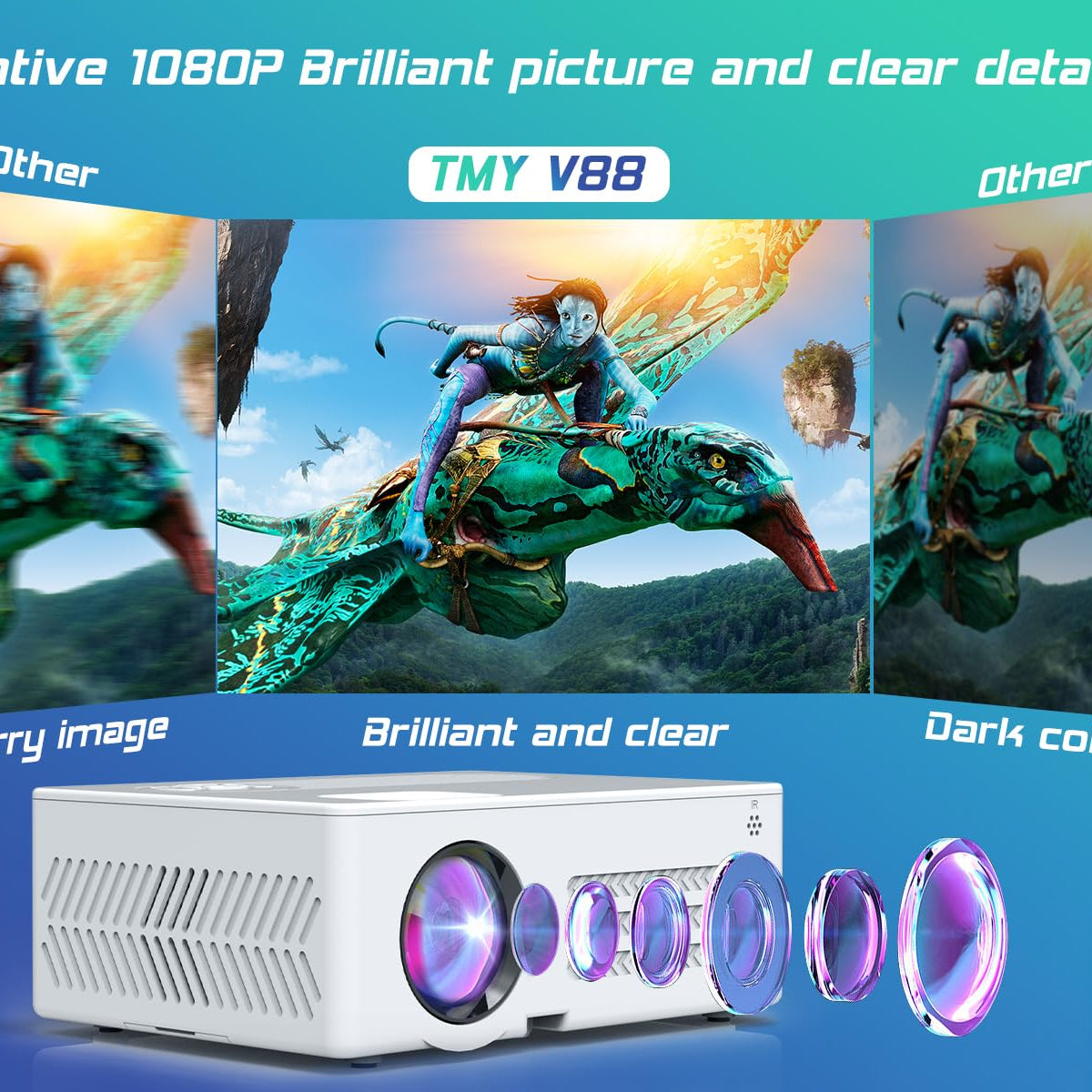 Tmy Projector With Wifi And Bluetooth?100' Screen Included?Native 1080 ...