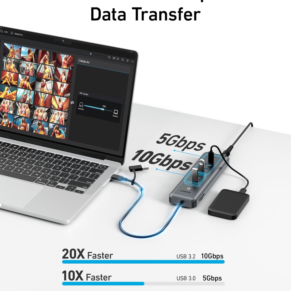 Anker Usb C Hub,11 In 1 10Gbps Data Hub With 4 Usb A And 4 Usb C Ports ...