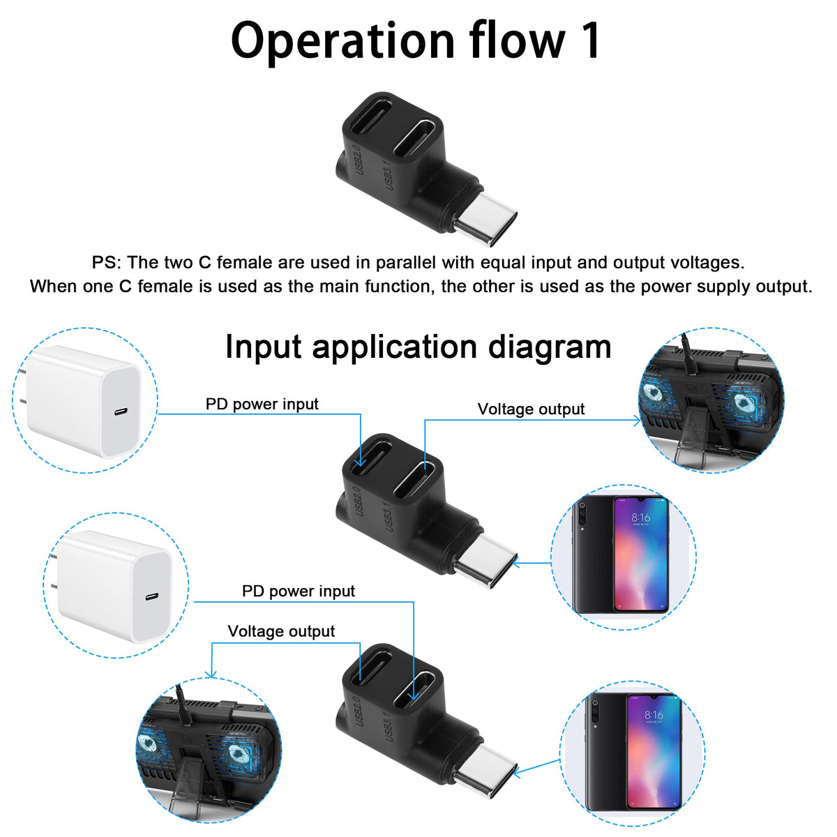 Qianrenon 1 To 2 Usb C 3.1 90 Angle Adapter 10Gbps Usb 3.1 Type C Male ...