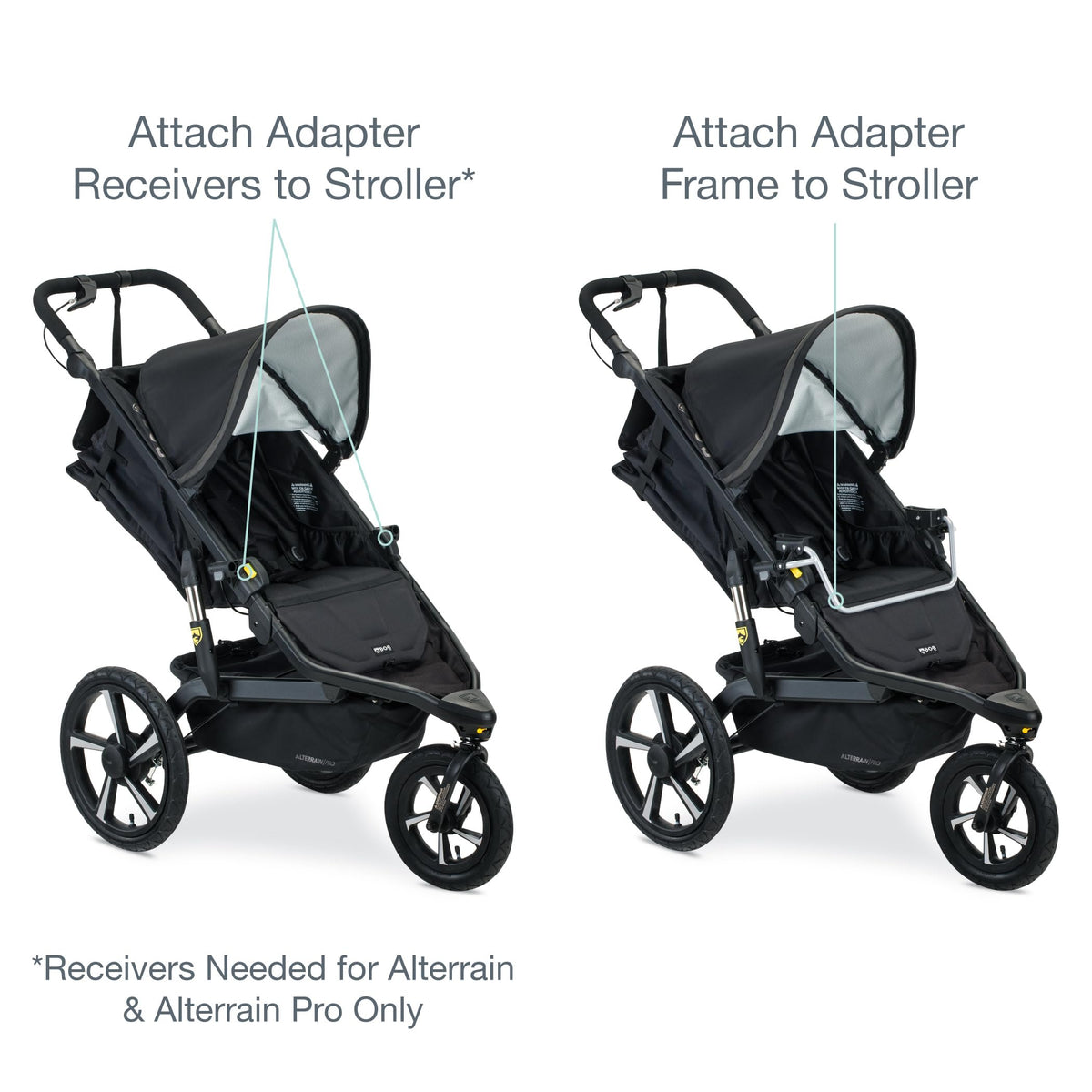BOB Gear Single Jogging Stroller Adapter for Select Britax Infant Car ...