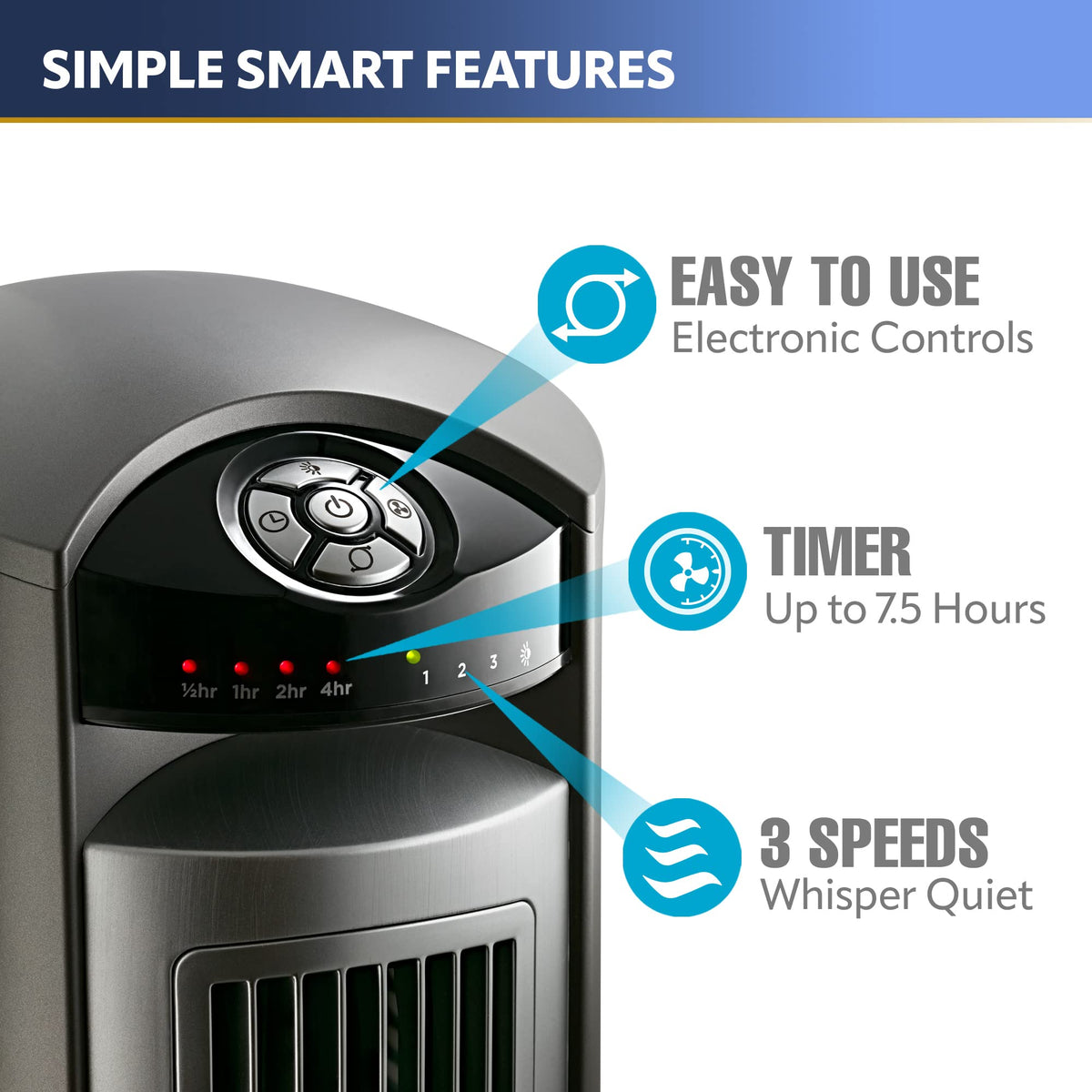 Lasko Oscillating Tower Fan, Quiet Fans With Remote, For Bedroom, Livi ...