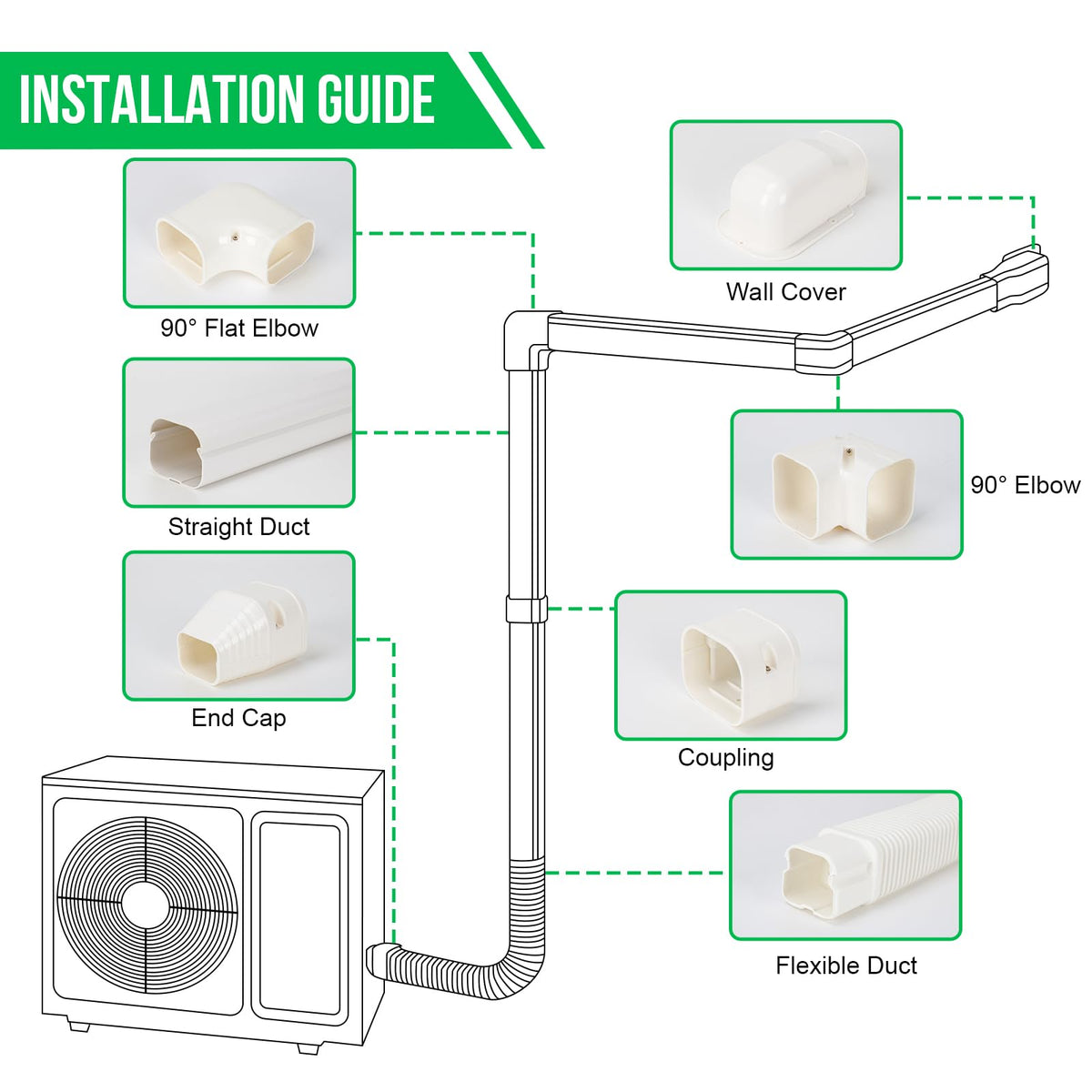 Kerykwan 3'' W 22.5Ft L Mini Split Ac Line Cover Kit Decorative Pvc ...