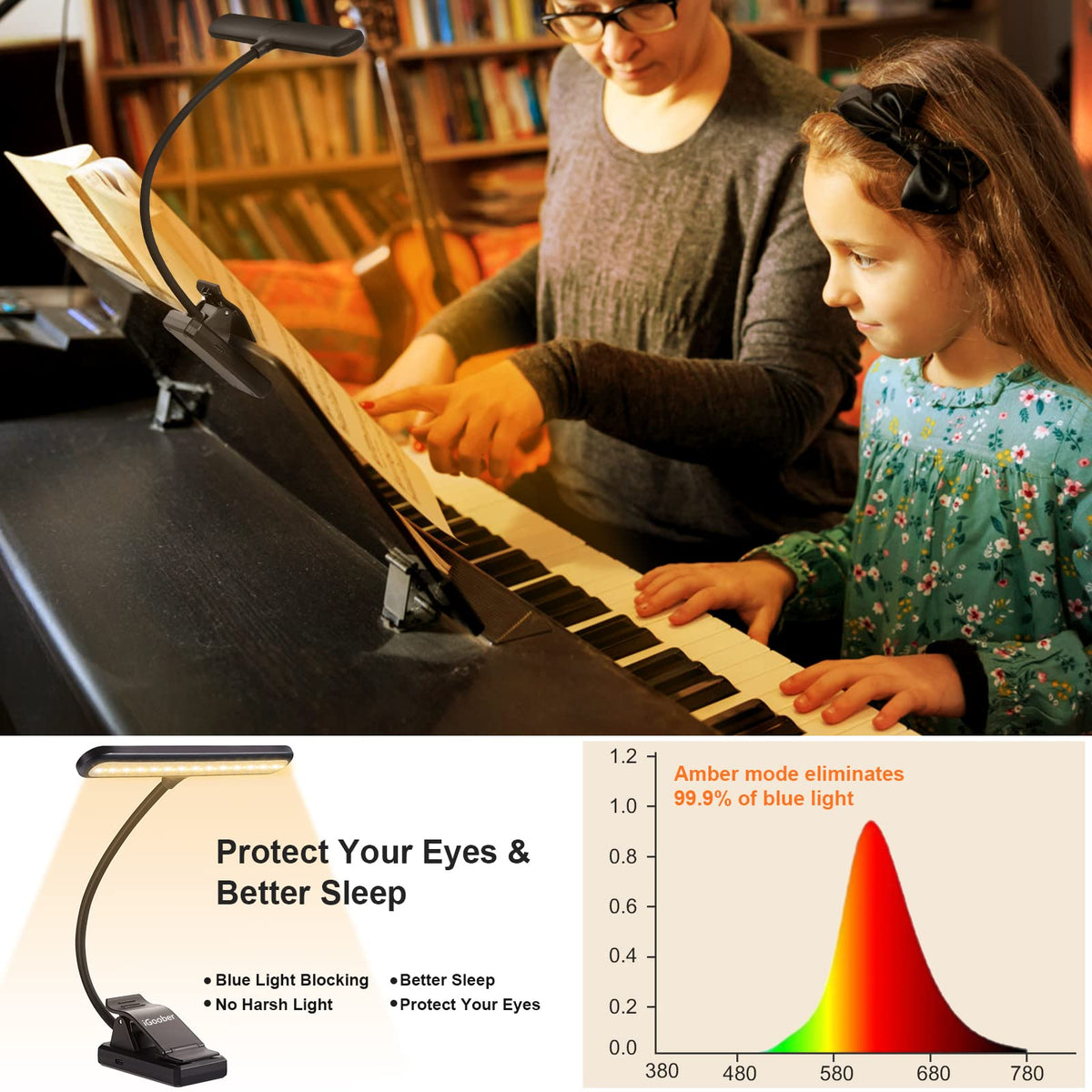 Igoober 28 Led Music Stand Light, Clip On Piano Lights, Eye Caring & B ...
