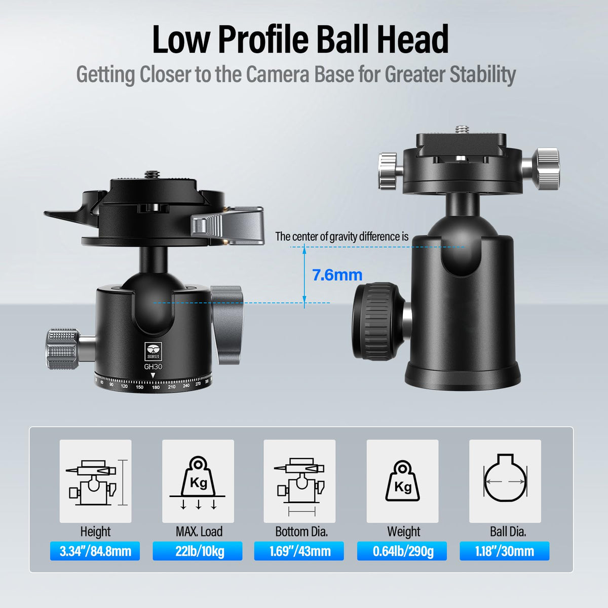 Sirui Quick Release System Low Profile Tripod Head, 360 Panoramic Met ...