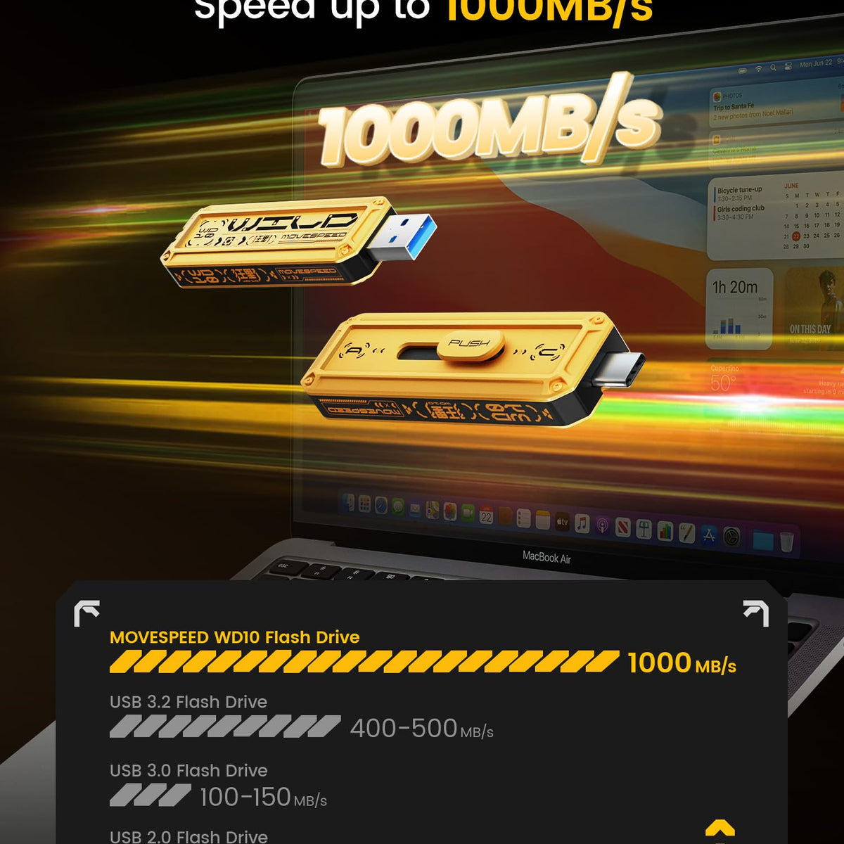 Move Speed 512Gb Flash Drive 1000Mb/S Read Write Speed,Usb 3.2 Gen2+Ty ...