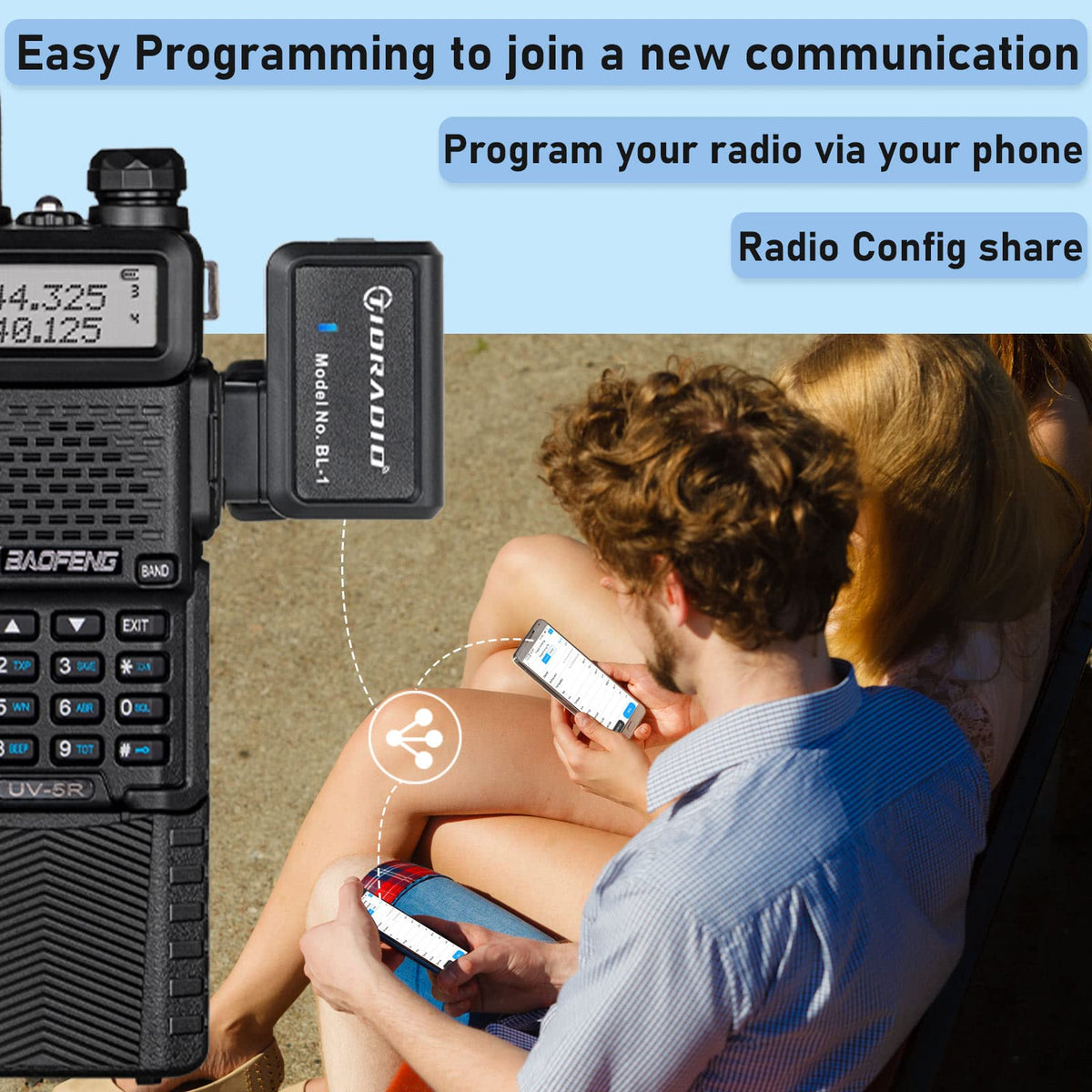 Baofeng UV-5R Ham Radio Handheld High Power Two Way Radio 3800mAh ...