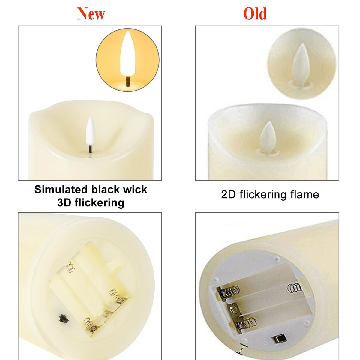 Noxinda Outdoor Flameless Candles With Timer Waterproof, Electric ...