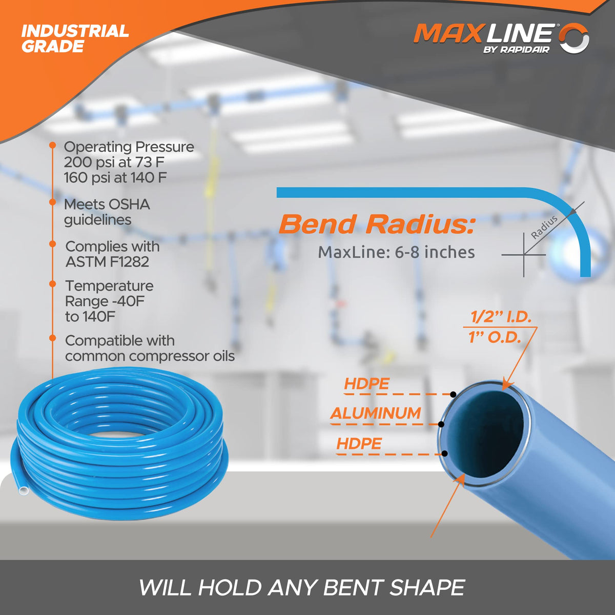 Maxline M3800 Master Kit, 1/2 Inch X 100 Feet – Electroeshop