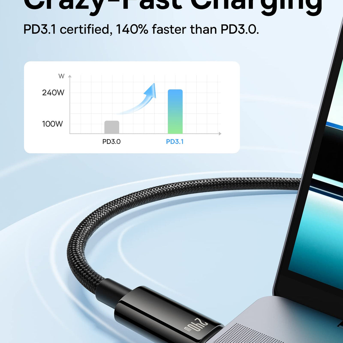 Baseus Usb C Cable, 240W Pd 5A Fast Charging Usbc To Usbc Charger Cabl ...