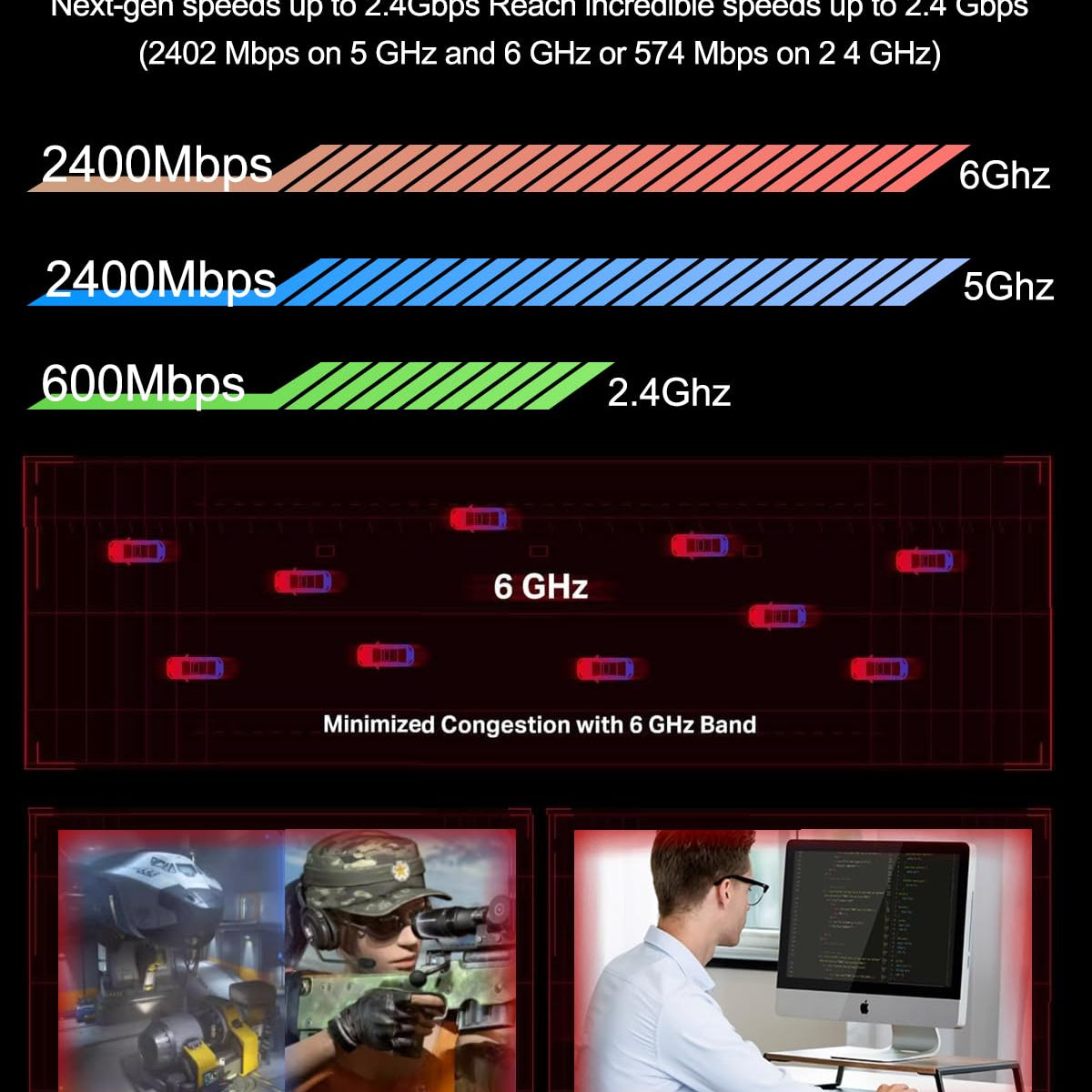 Ubit Wifi Card 6E 5400Mbps For Intel (6Ghz&5Ghz&2.4Ghz) Pcie Wifi Card ...