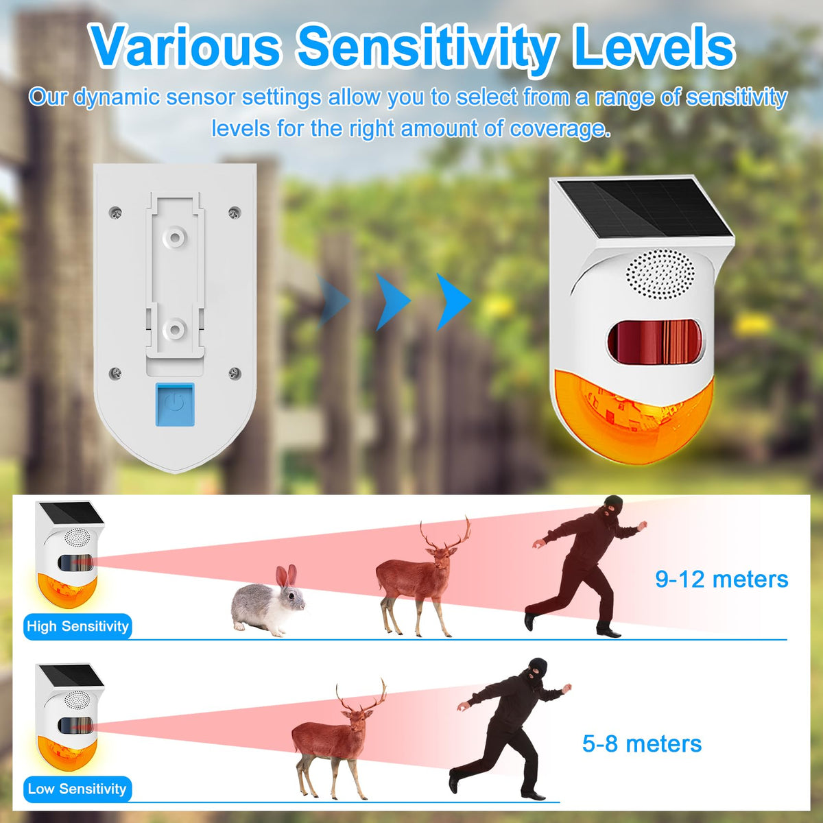 ChunHee Solar Strobe Alarm Light - 129db Motion Sensor Siren, IP67 Wat ...