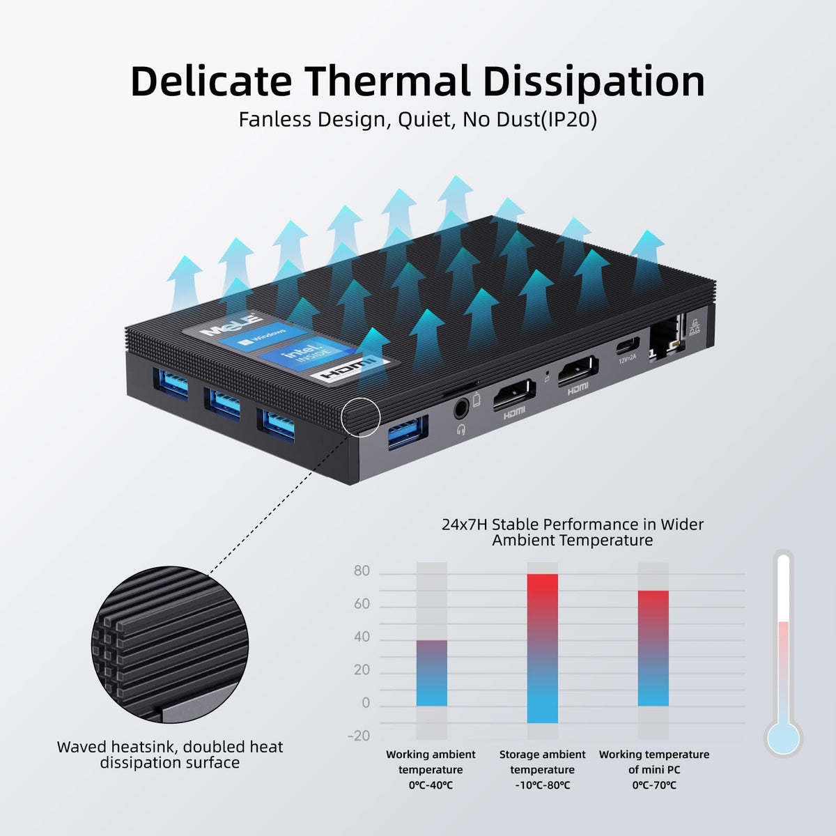 Mele Quieter2Q Fanless Mini Pc Windows 11 Pro Celeron J4125 8Gb 128Gb ...