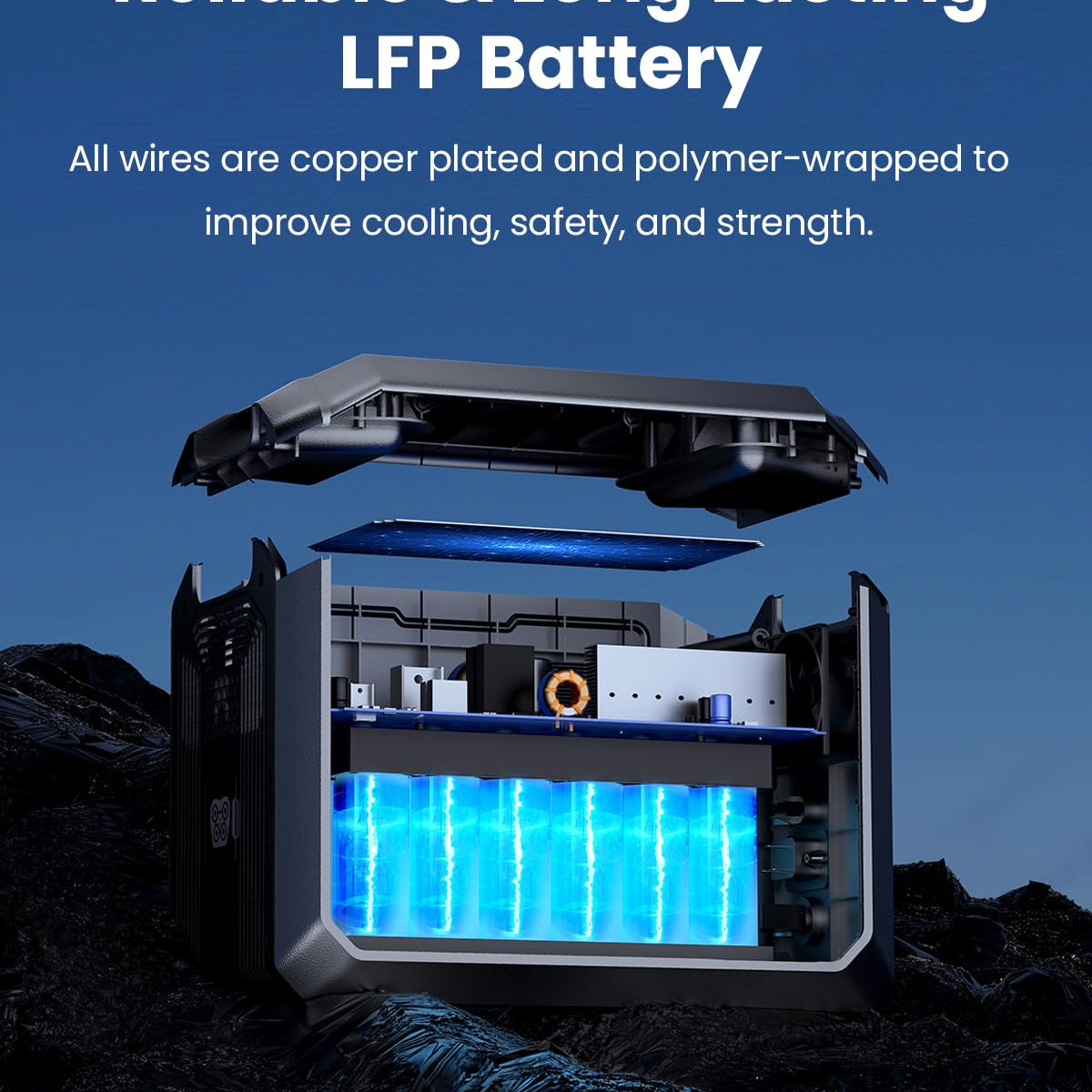 Oupes Mega 1 Portable Power Station 2000W (4500W Peak), 1024Wh Lifepo4 ...