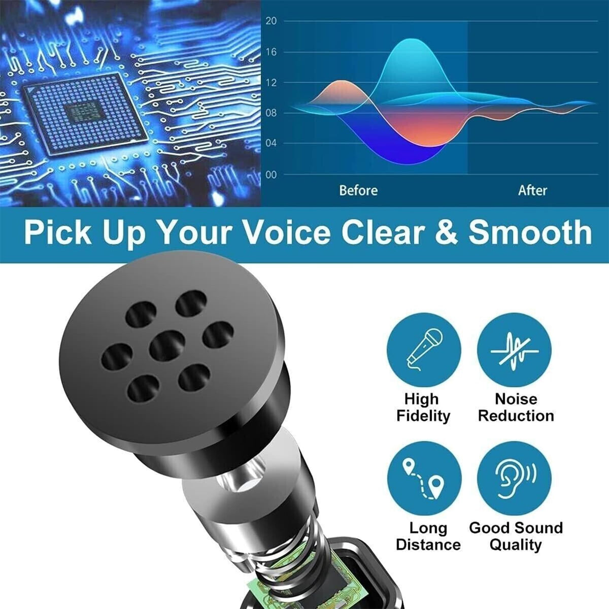 Usb Computer Microphone,Plug And Play Desktop Pc Laptop Microphone Wit ...