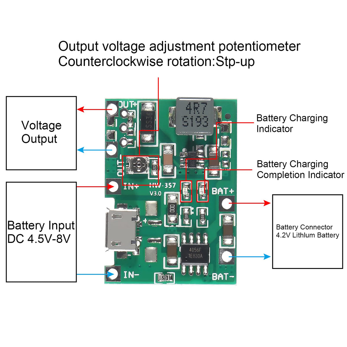 Aitiao 8Pcs 2A Usb 18650 Lithium Li Ion Battery Charger Module ...