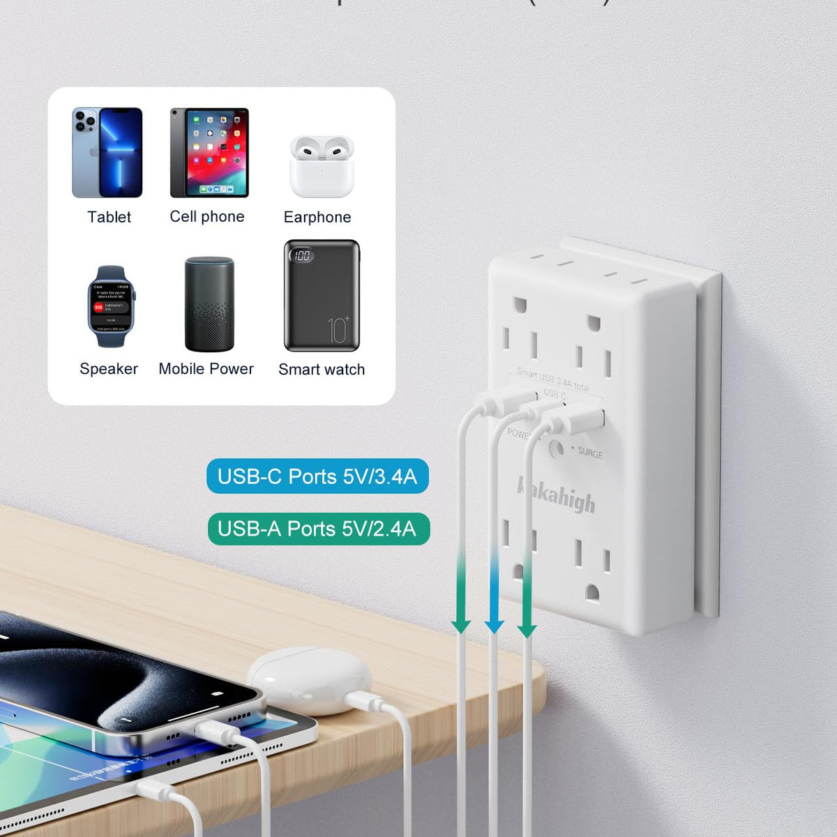 Wall Outlet Extender With Screw, 8 Way Outlets With 1680J Surge Protec ...