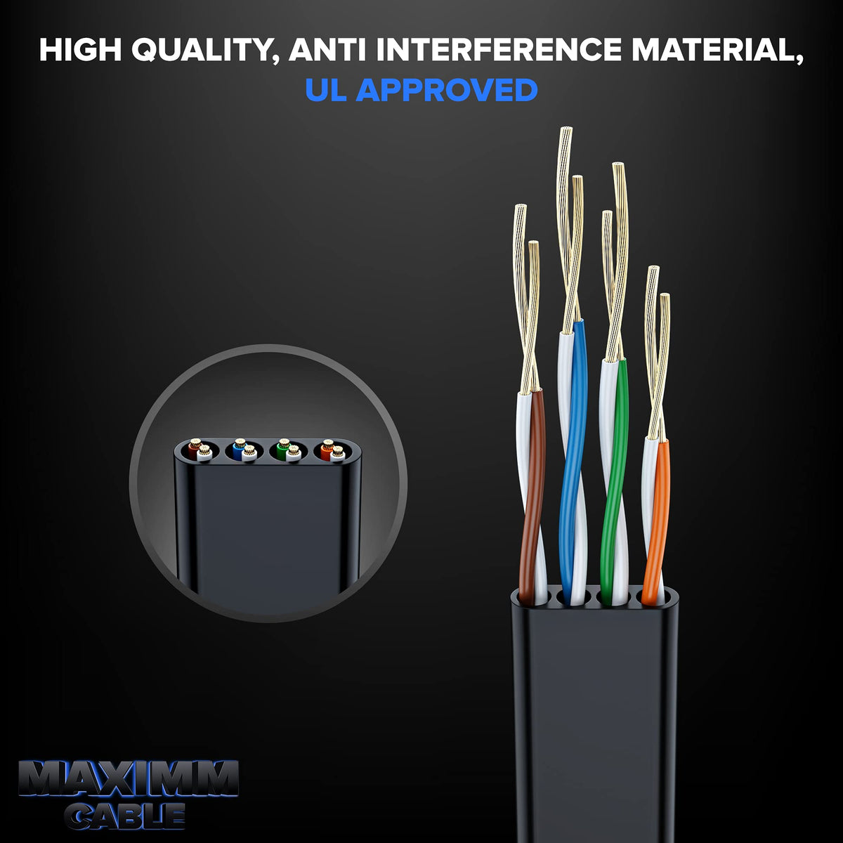 Cat6 Ethernet Cable 2Ft, 20 Pack Black Flat High Speed Network Cables ...