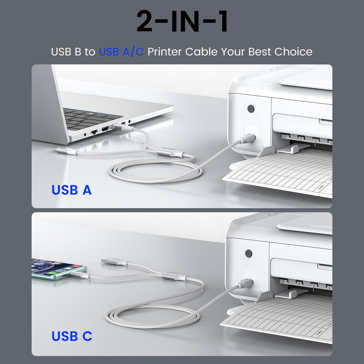 MOSWAG 2in1 USB C to USB B Printer Cable, 5FT/1.5M, Metal, White, Comp ...