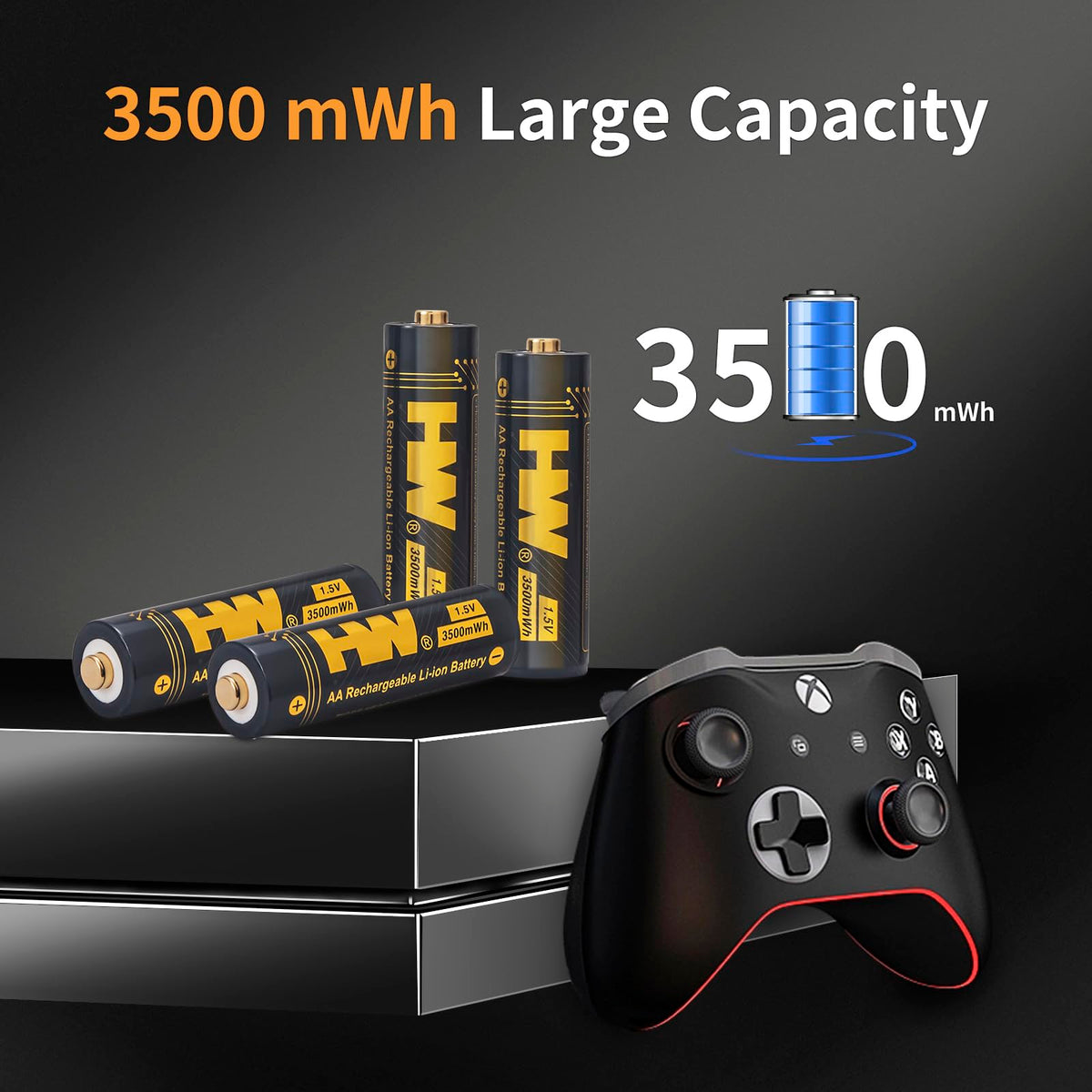 HW 4 Pack Rechargeable Lithium Batteries AA, 1.5V 3500mWh Double A ...