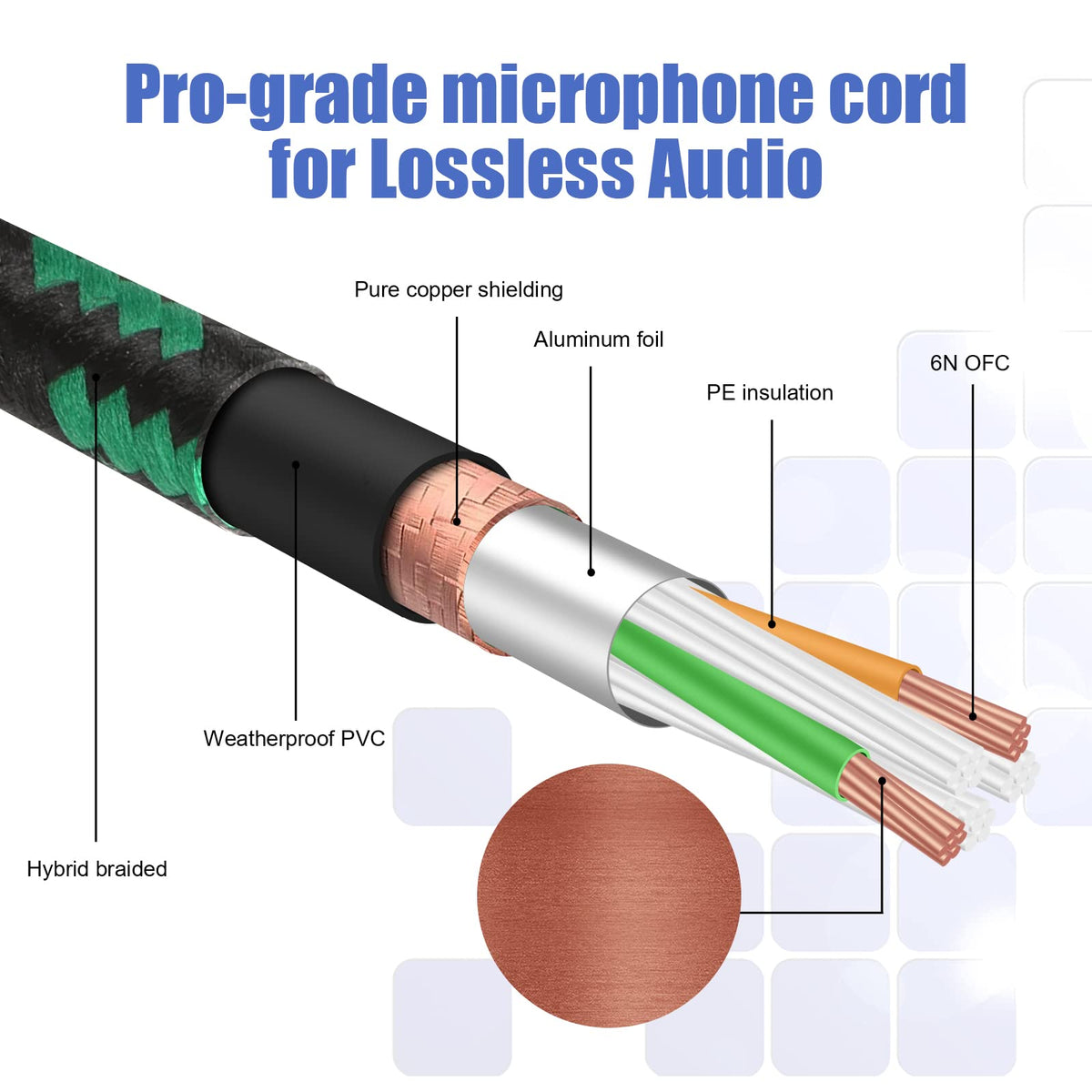 Augioth Xlr To Xlr Pro Mic Cable Male To Female Xlr Cable 3 Pin Red ...