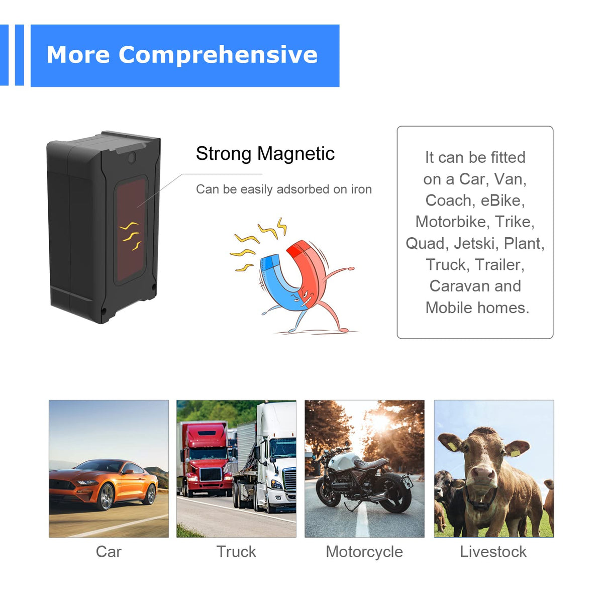 WANWAYTECH S20 4G GPS Tracker for Vehicles, Mini Size, Black, 6000mAh ...