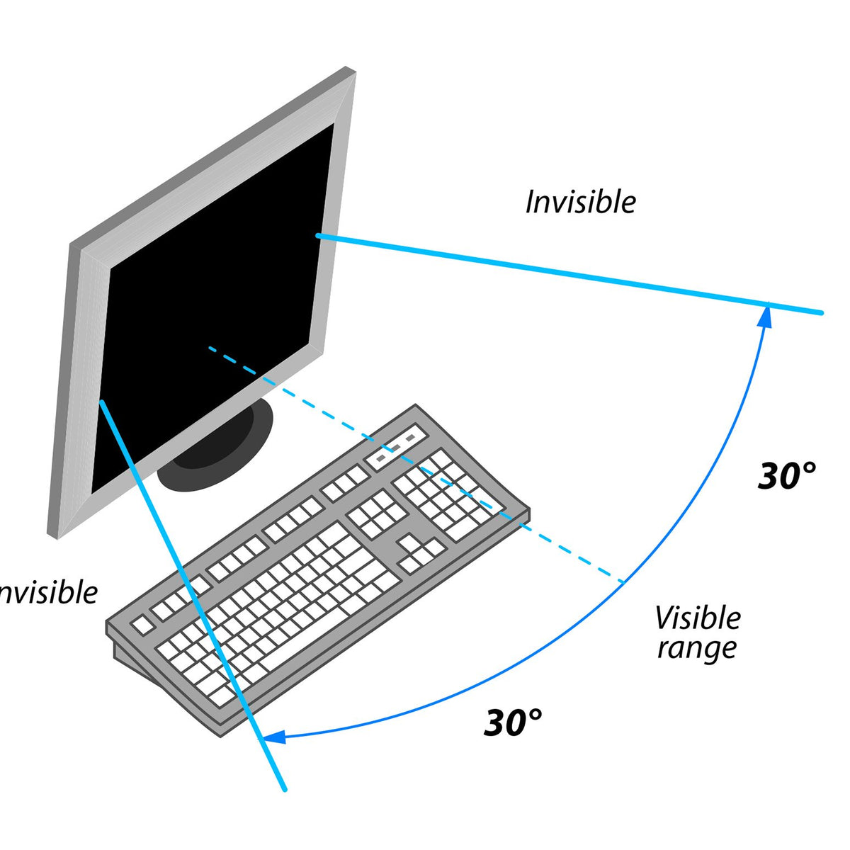 Kantek Secure View Blackout Privacy Filter For 19 Inch Widescreen Note ...
