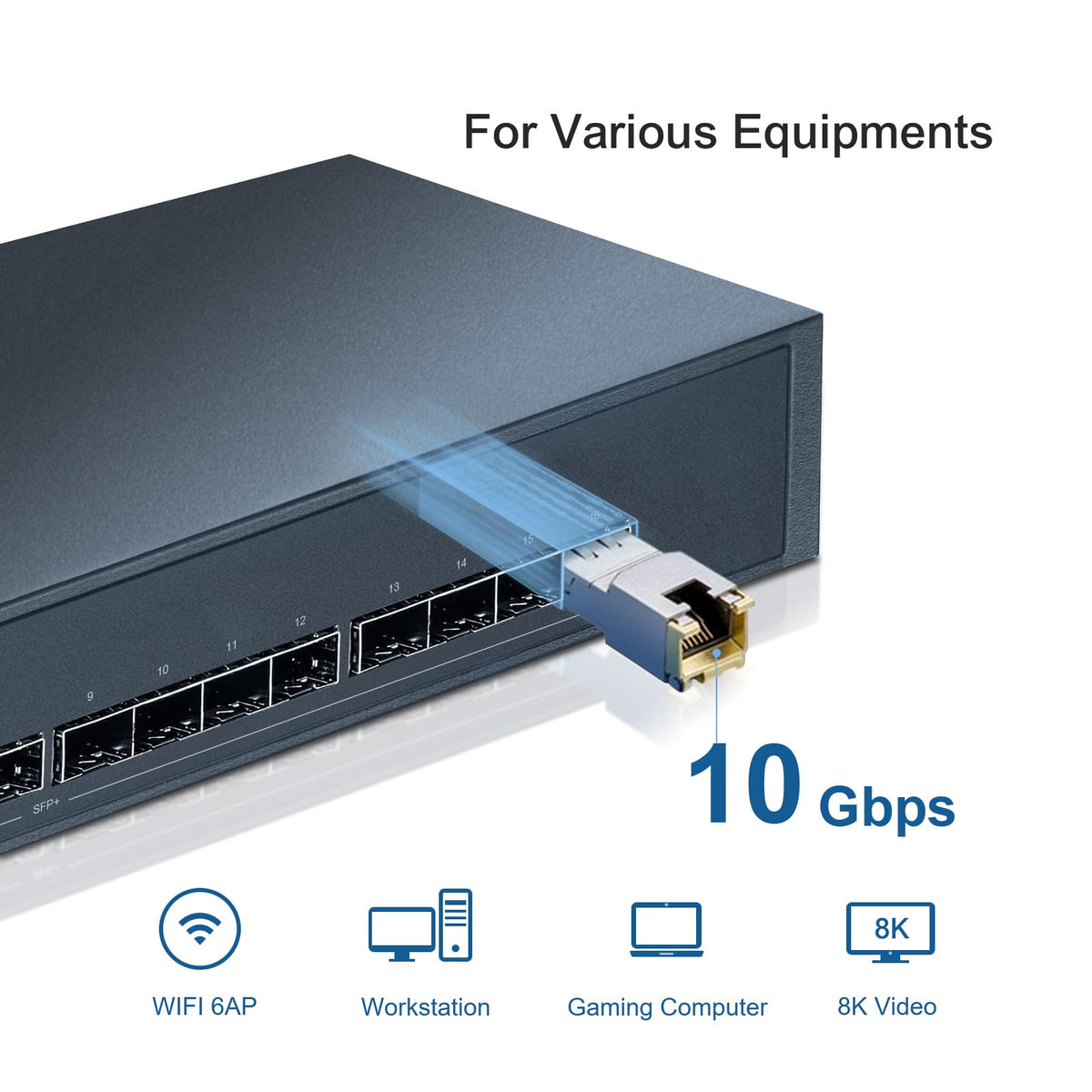 Qsfptek 10G Sfp+ Rj45 Module, 10Gbe Giga Mini Gbic Sfp To Rj45 Copper ...