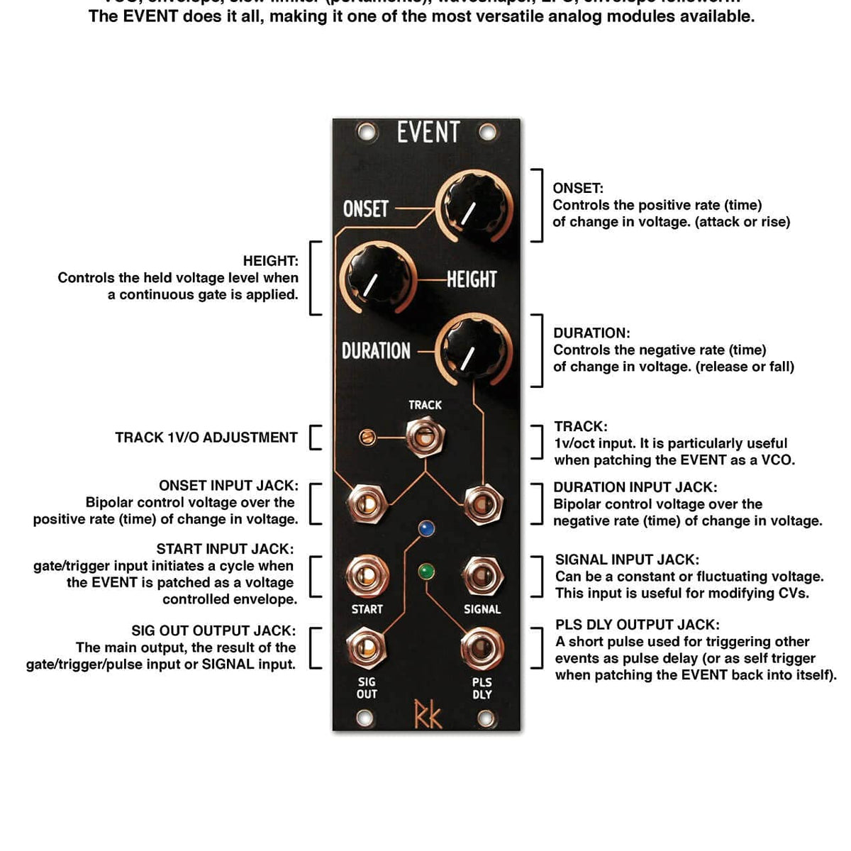 Synthrotek Eurorack Module Event Diy Kit Advanced Eurorack Synthesizer ...