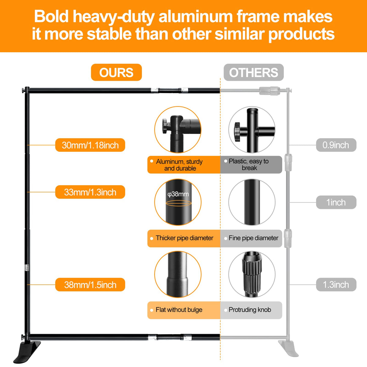 Fudesy 10X8 Ft Backdrop Banner Stand, Heavy Duty Adjustable Background ...