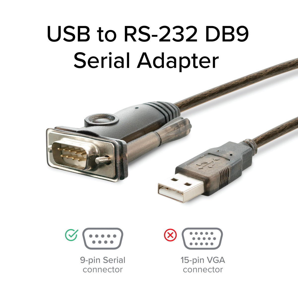 Plugable USB to Serial Adapter Compatible with Windows, Mac, Linux (RS ...