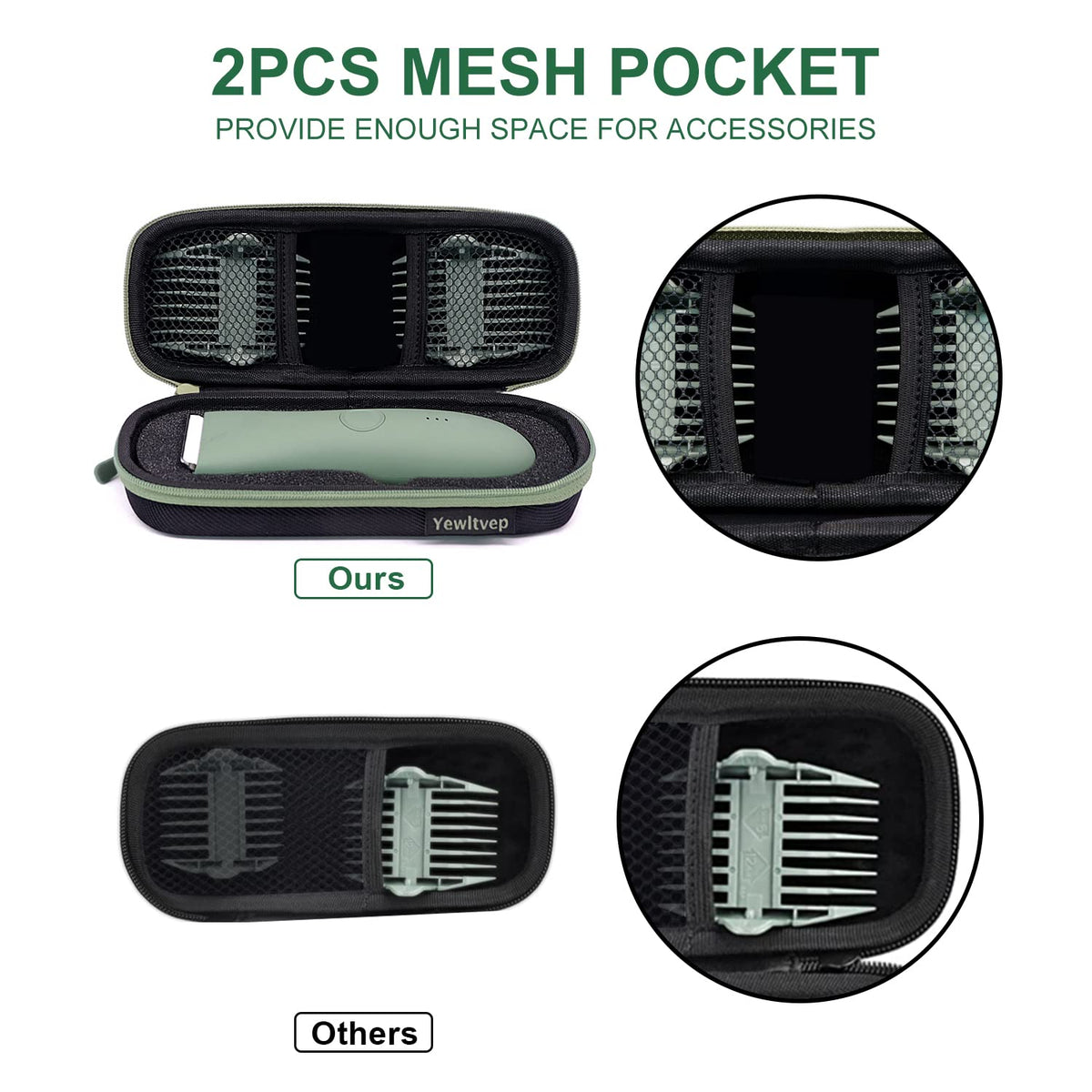 Case For Meridian Shaver, Yewltvep Hard Bags Compatible With Manspot G ...