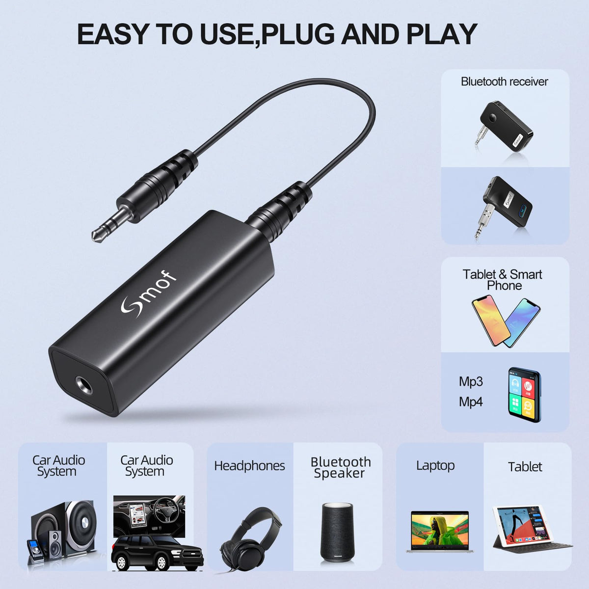 Smof Upgraded Ground Loop Noise Isolator, Noise Filter For Car Audio/H ...