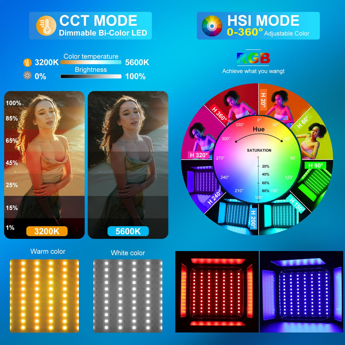 Gvm Rgb Led Video Lighting Kit, 800D Studio Video Lights With Panel, A ...
