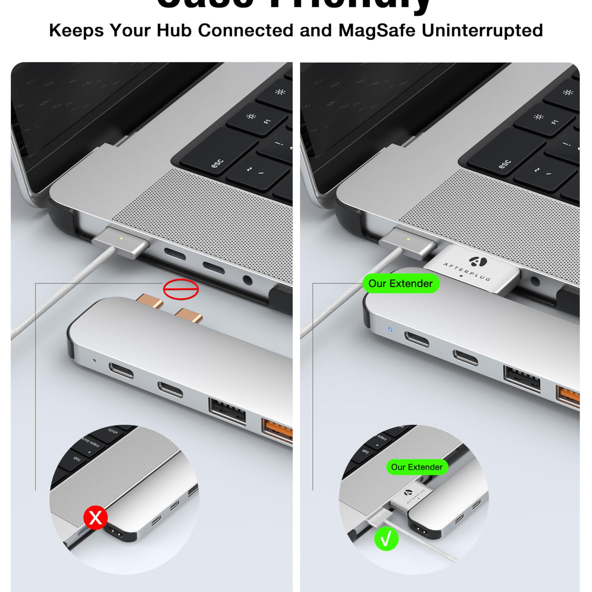 Afterplug Dual USB-C Extender for MacBook with Case, 2-Port Pass ...