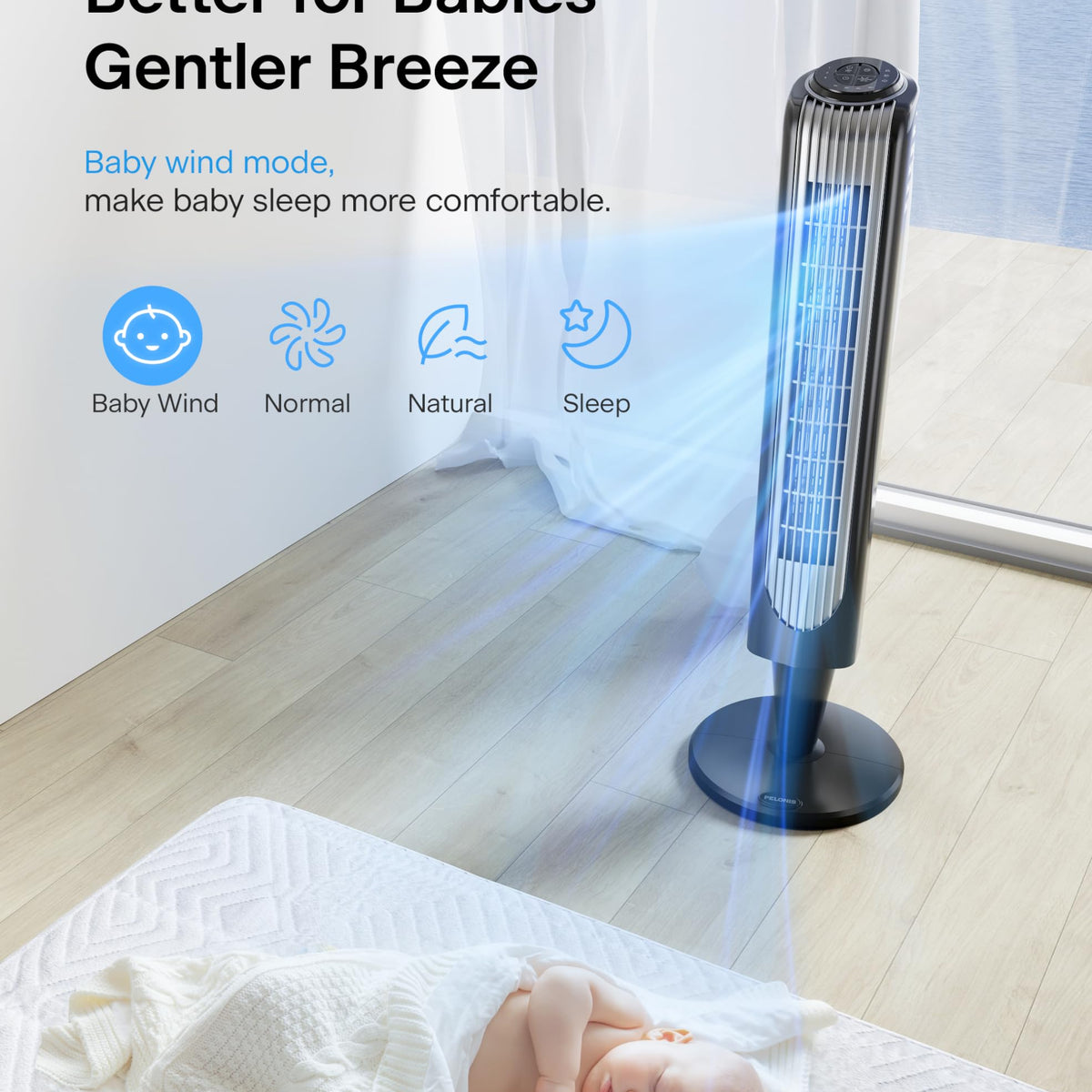 Pelonis 36 Inch Tower Fan For Bedroom Oscillating Tower Fan With Remot ...