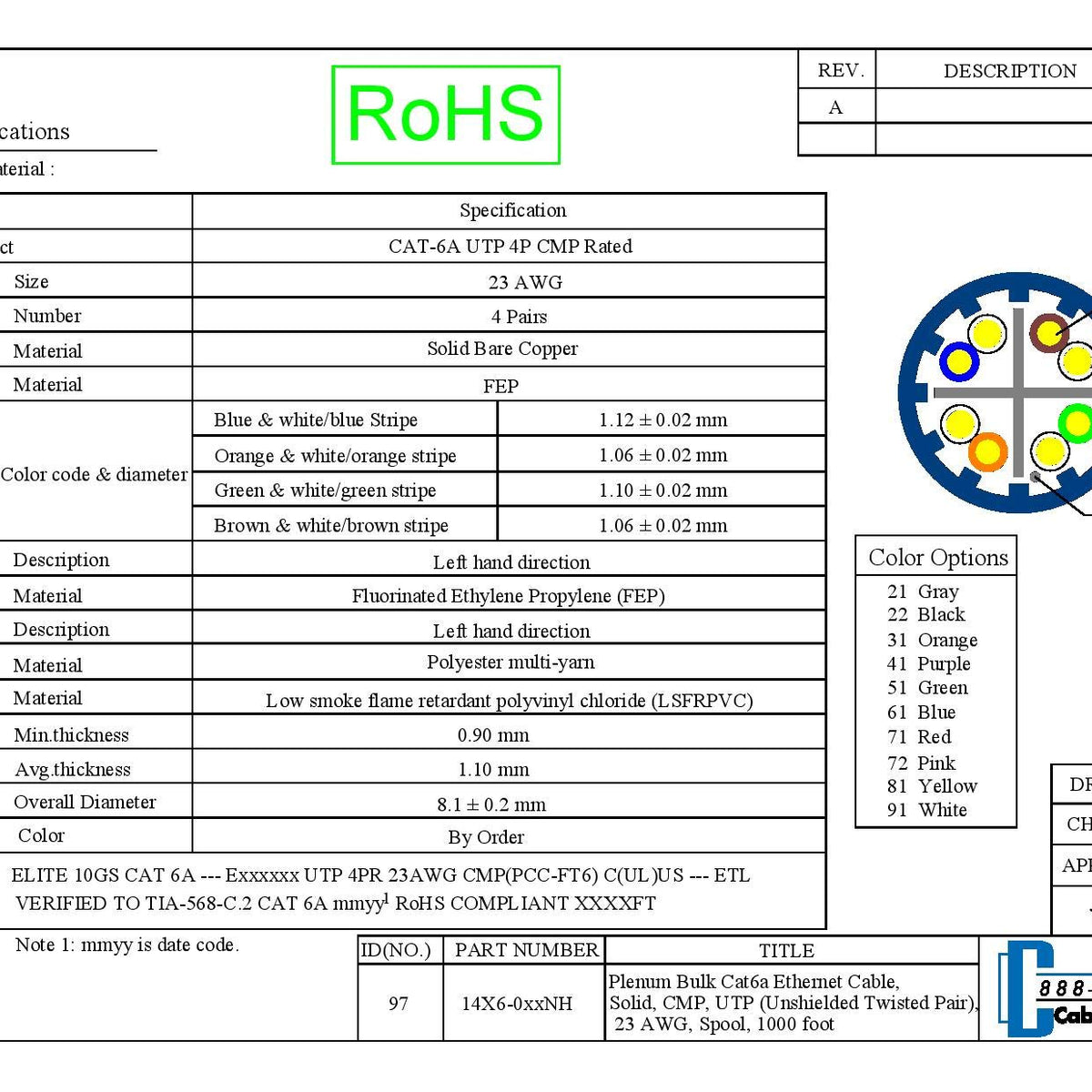 1000 Foot Bulk Plenum Cat6A Ethernet Cable Spool, 500 Mhz, 23 Awg, Utp ...