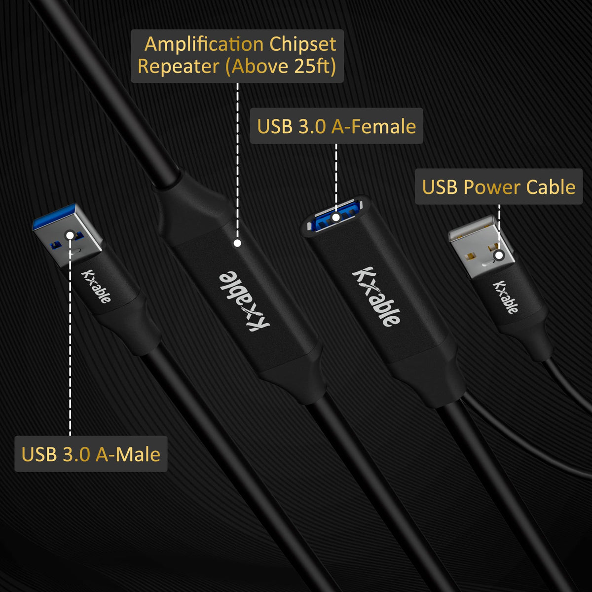 Usb 3.0 Active Extension Cable 50 Feet, Type A Male To Female Extender ...